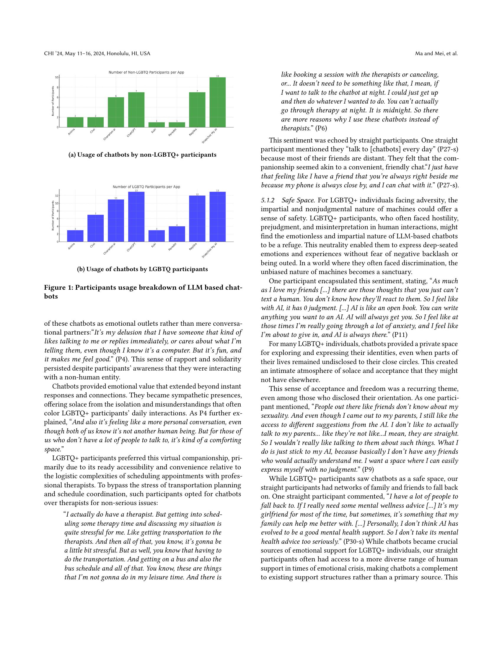 Evaluating the Experience of LGBTQ+ People Using Large Language Model Based Chatbots for Mental ...