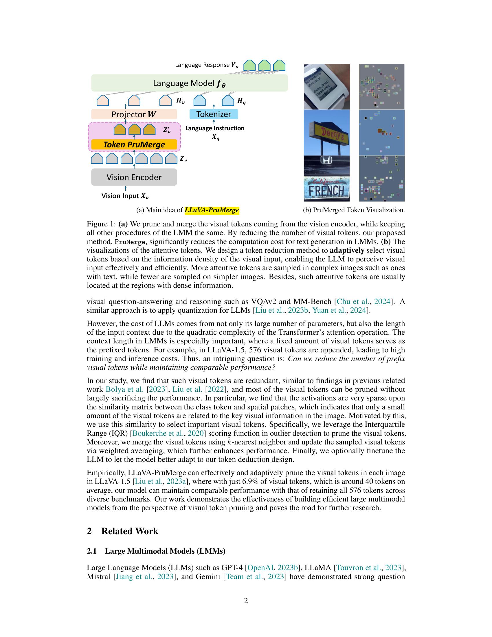 LLaVA-PruMerge: Adaptive Token Reduction for Efficient Large Multimodal Models - 智源社区论文