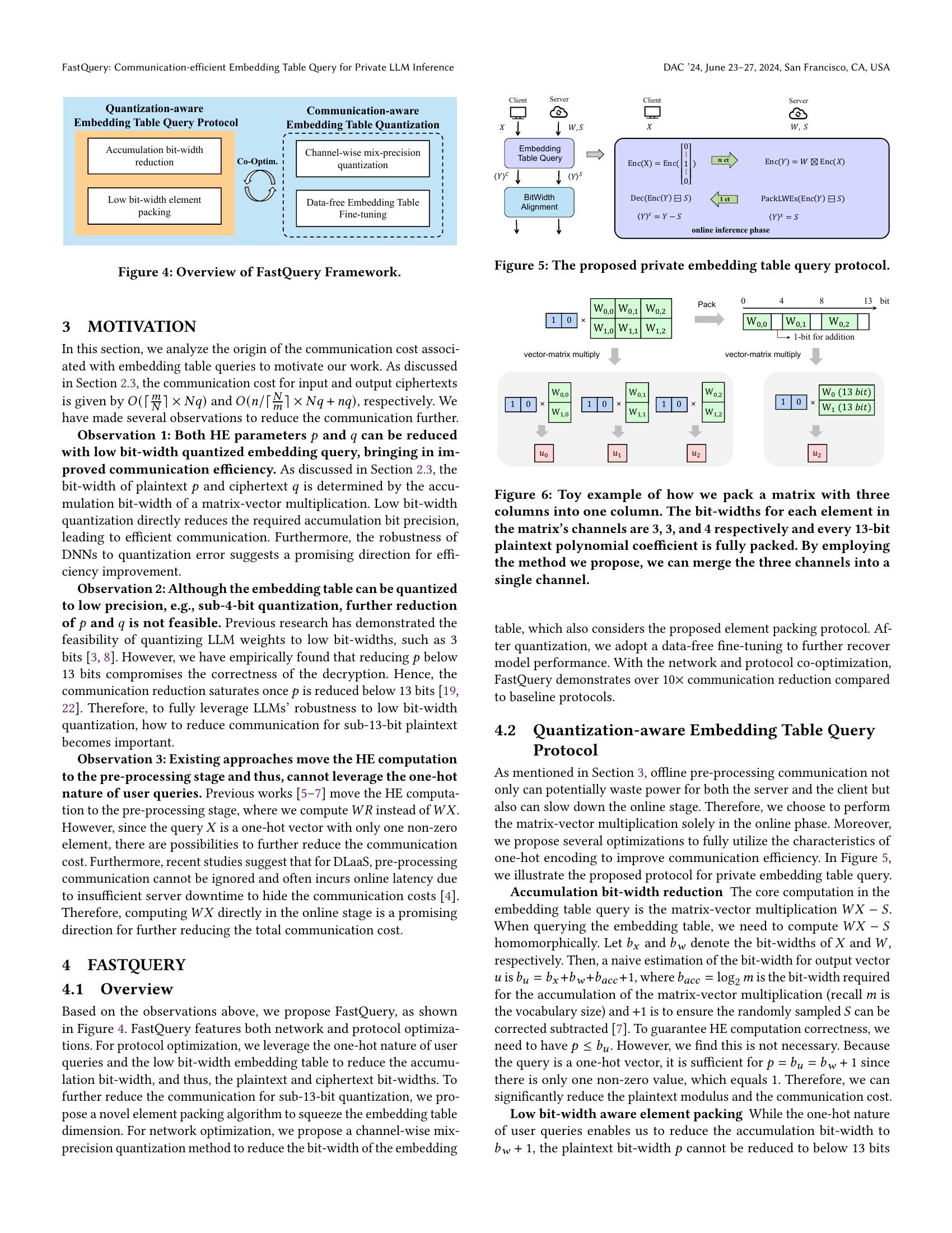 FastQuery: Communication-efficient Embedding Table Query for Private ...