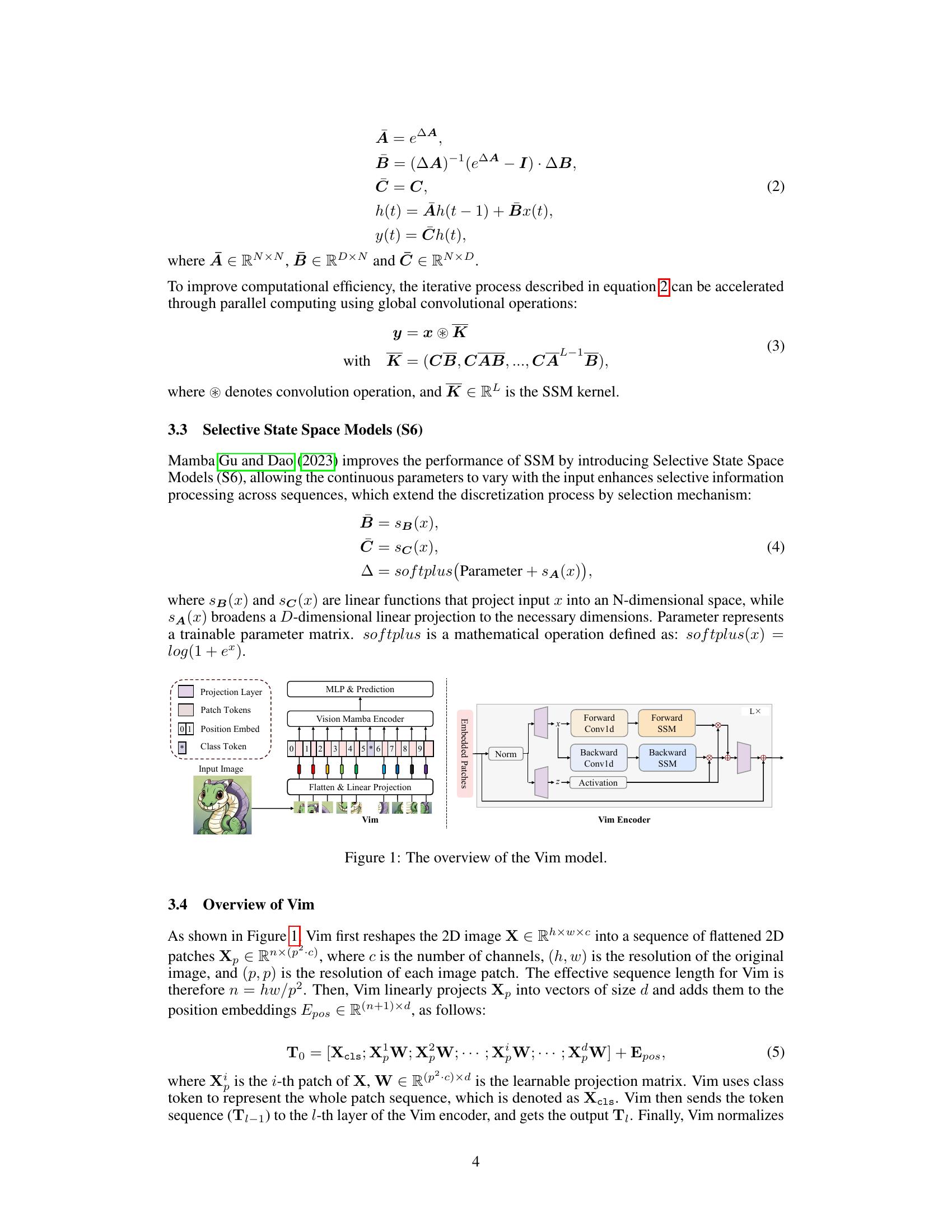 Vim-F: Visual State Space Model Benefiting from Learning in the ...