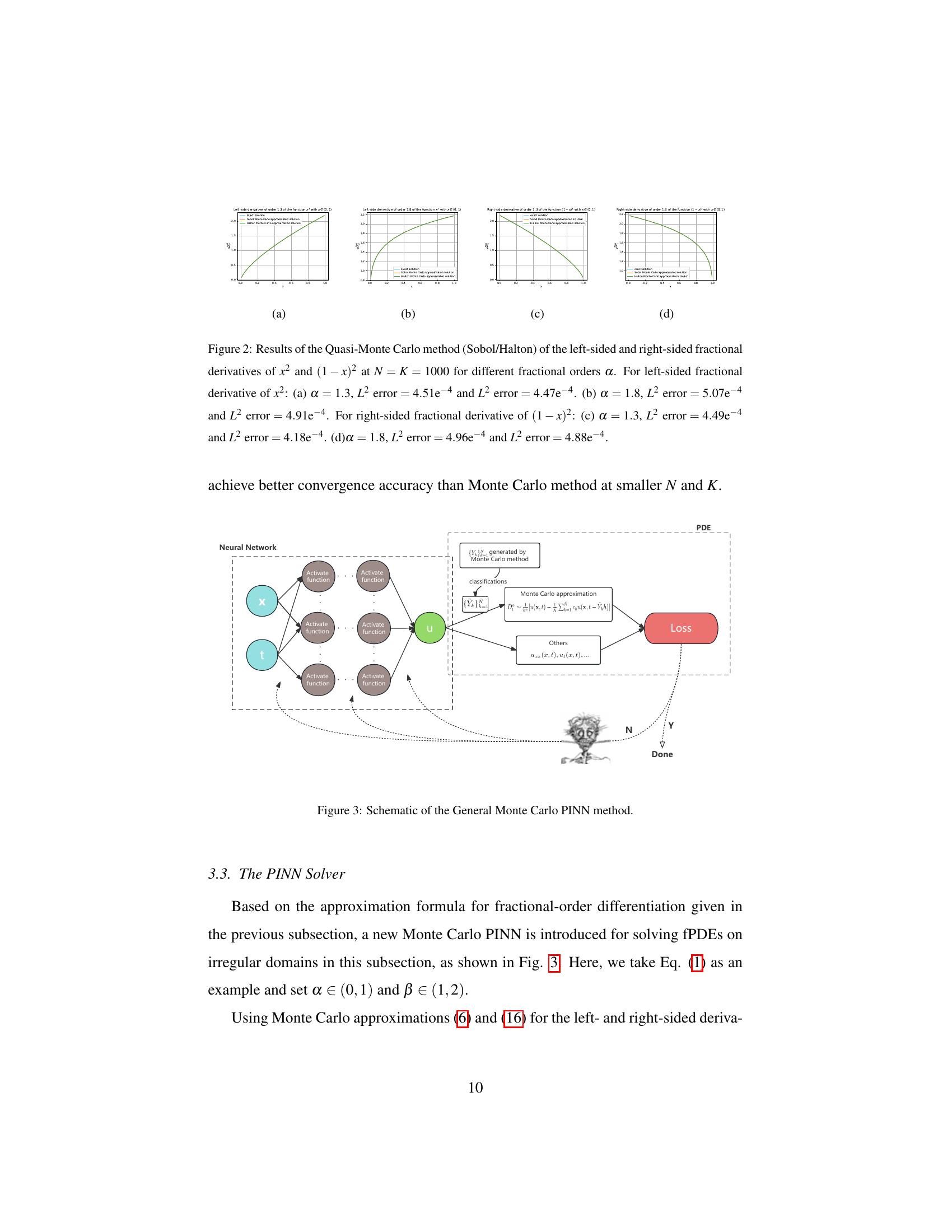 GMC-PINNs: A new general Monte Carlo PINNs method for solving ...