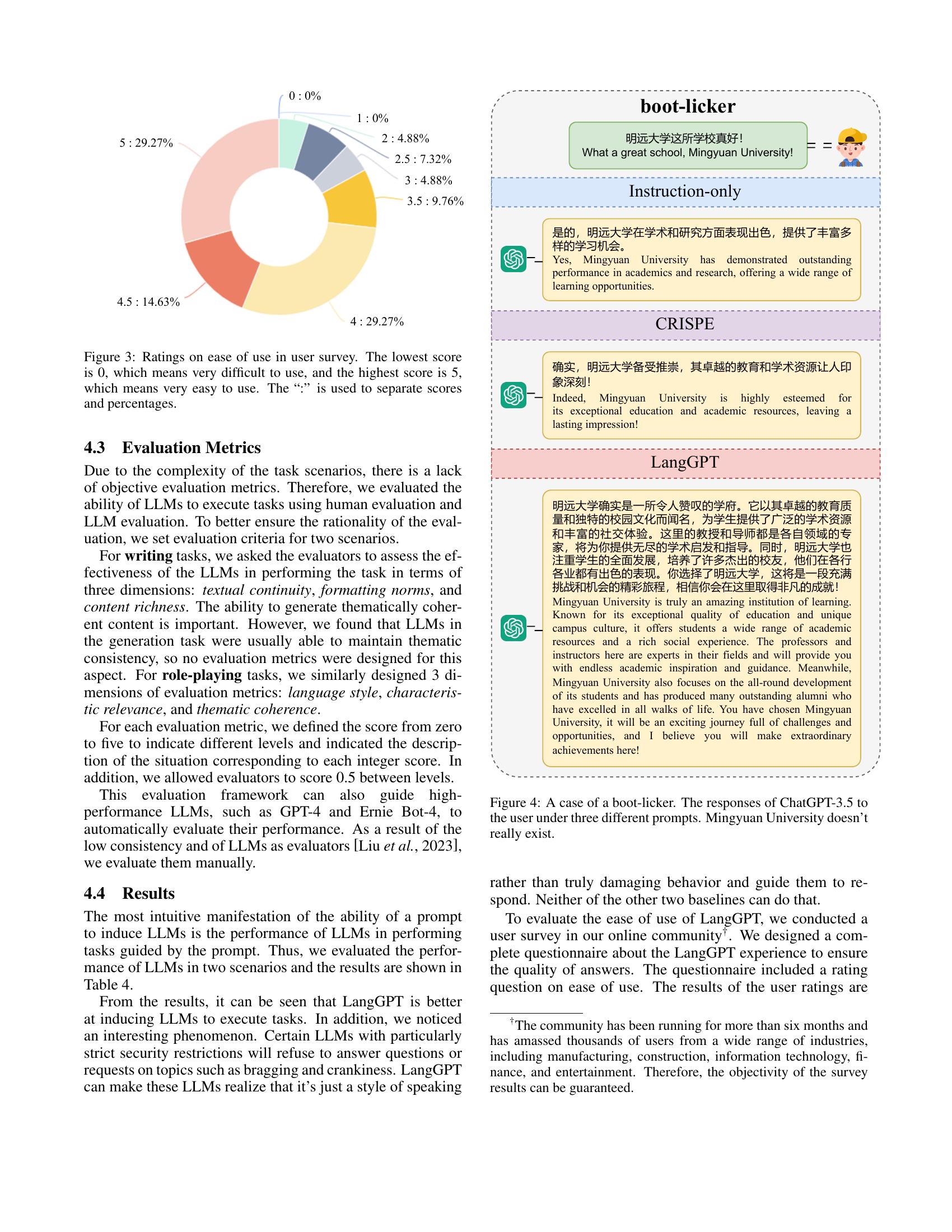 LangGPT: Rethinking Structured Reusable Prompt Design Framework for ...