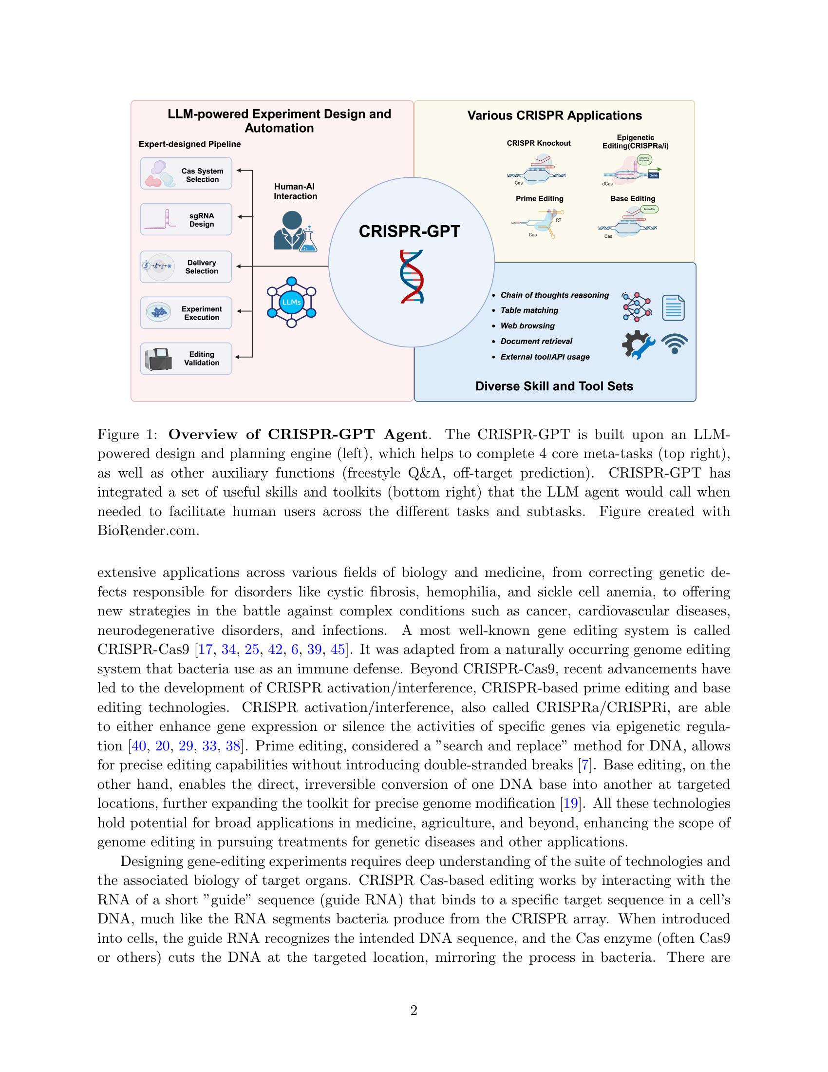CRISPR-GPT: An LLM Agent for Automated Design of Gene-Editing Experiments - 智源社区论文
