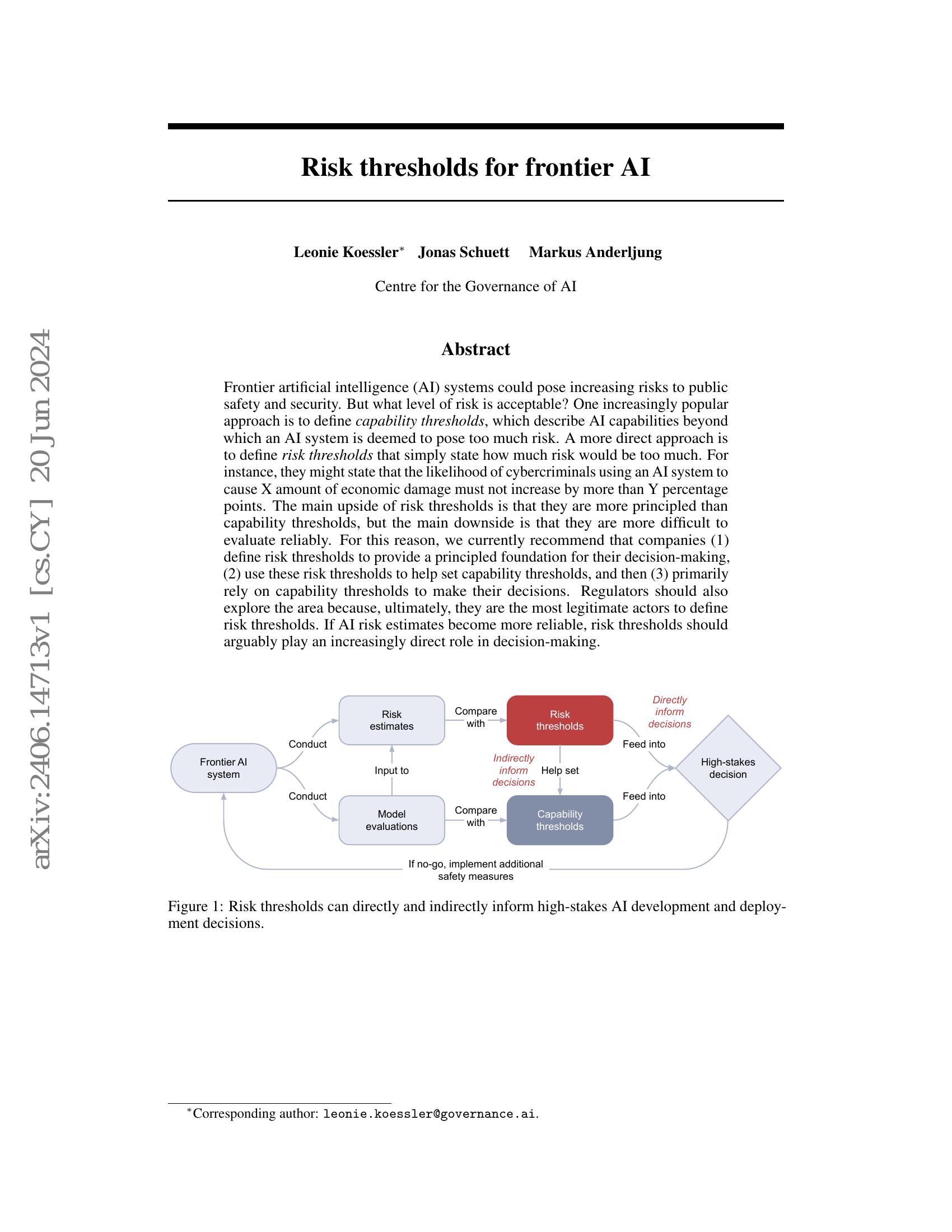 Risk thresholds for frontier AI - 智源社区论文