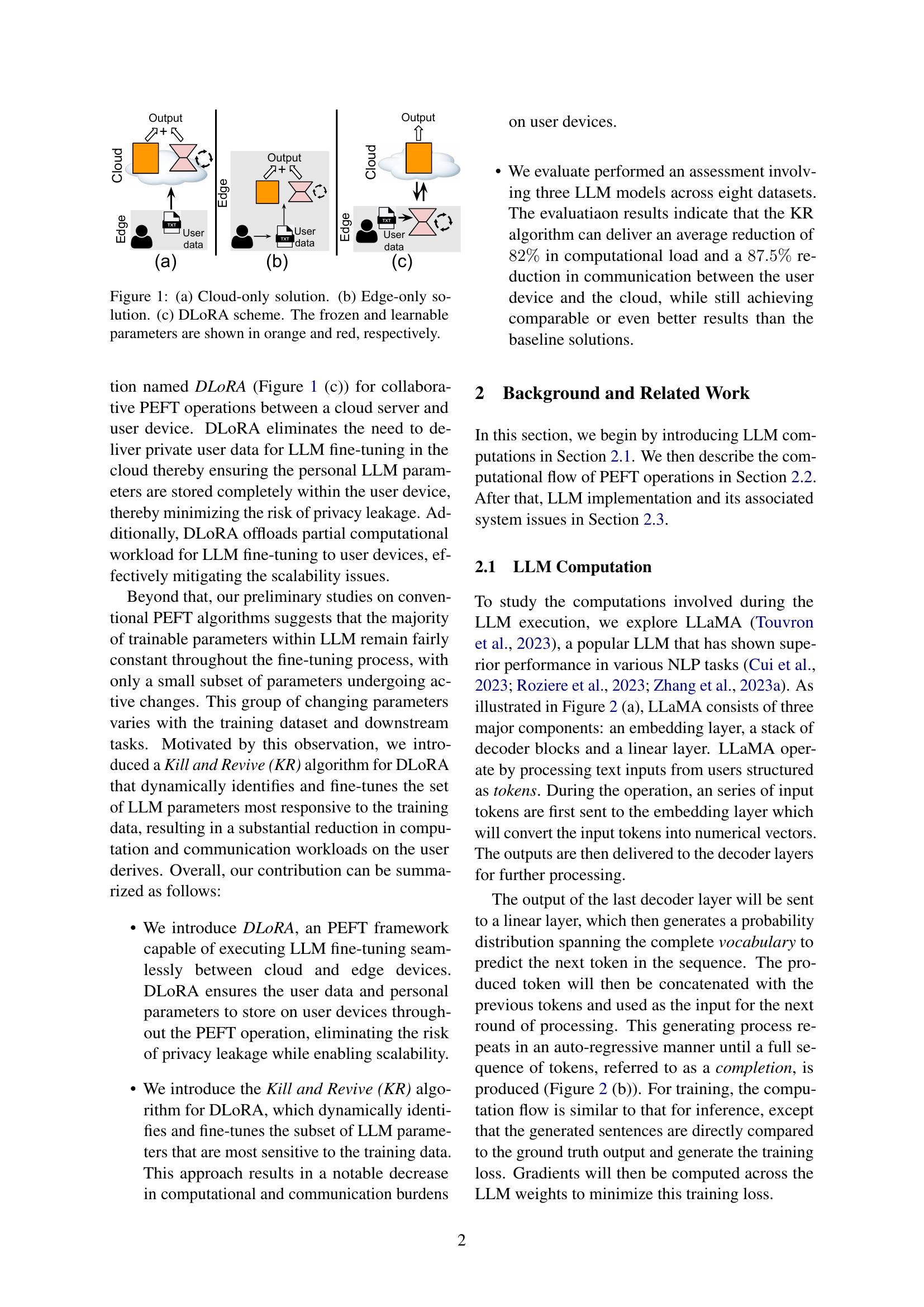 DLoRA: Distributed Parameter-Efficient Fine-Tuning Solution for Large Language Model - 智源社区论文