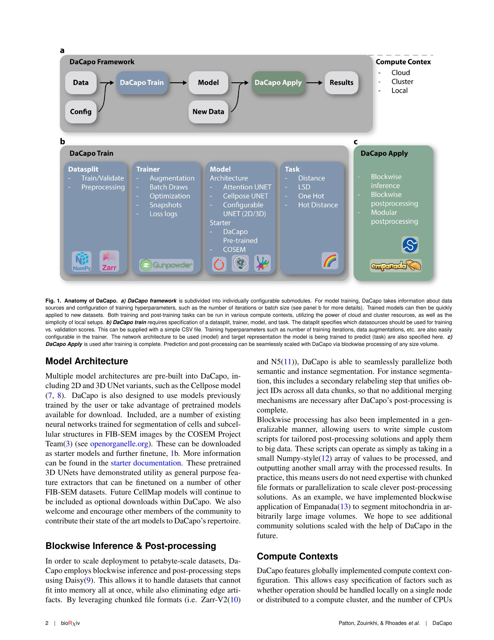 DaCapo: a modular deep learning framework for scalable 3D image ...