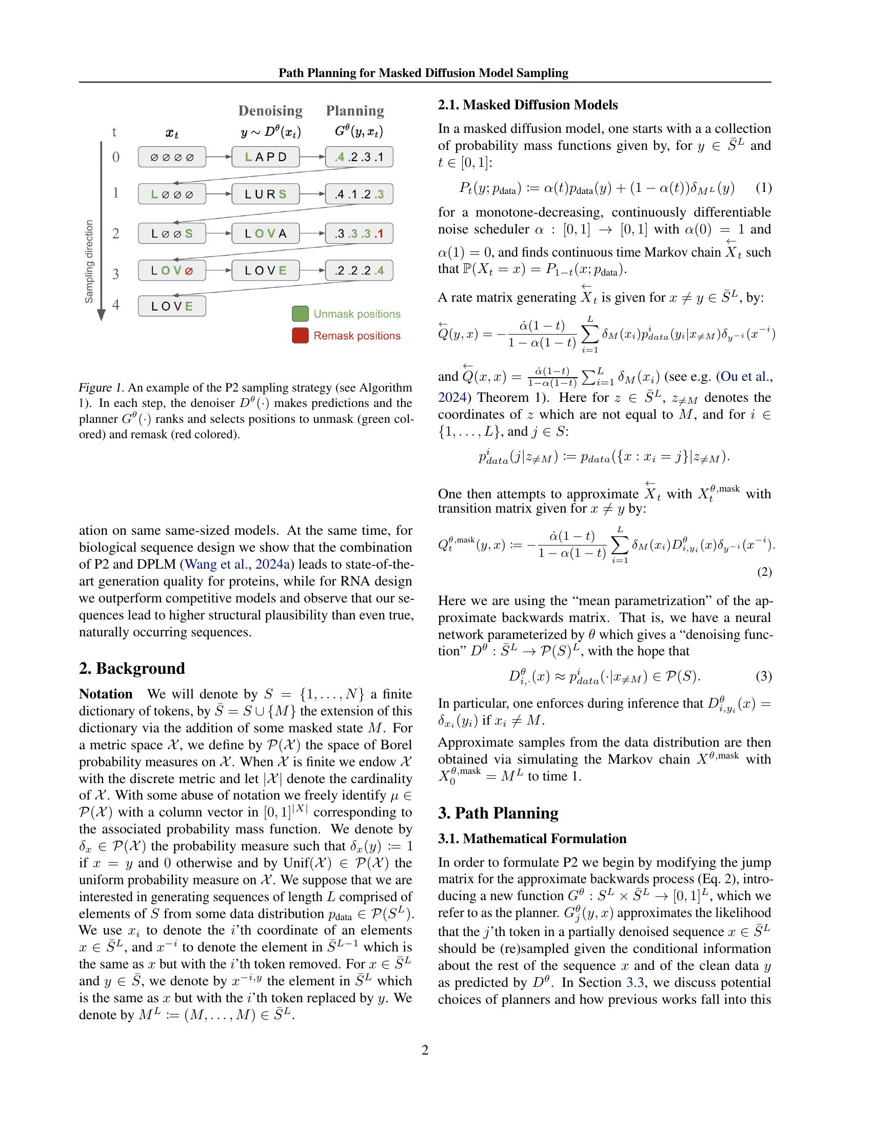 Path Planning for Masked Diffusion Model Sampling - 智源社区论文