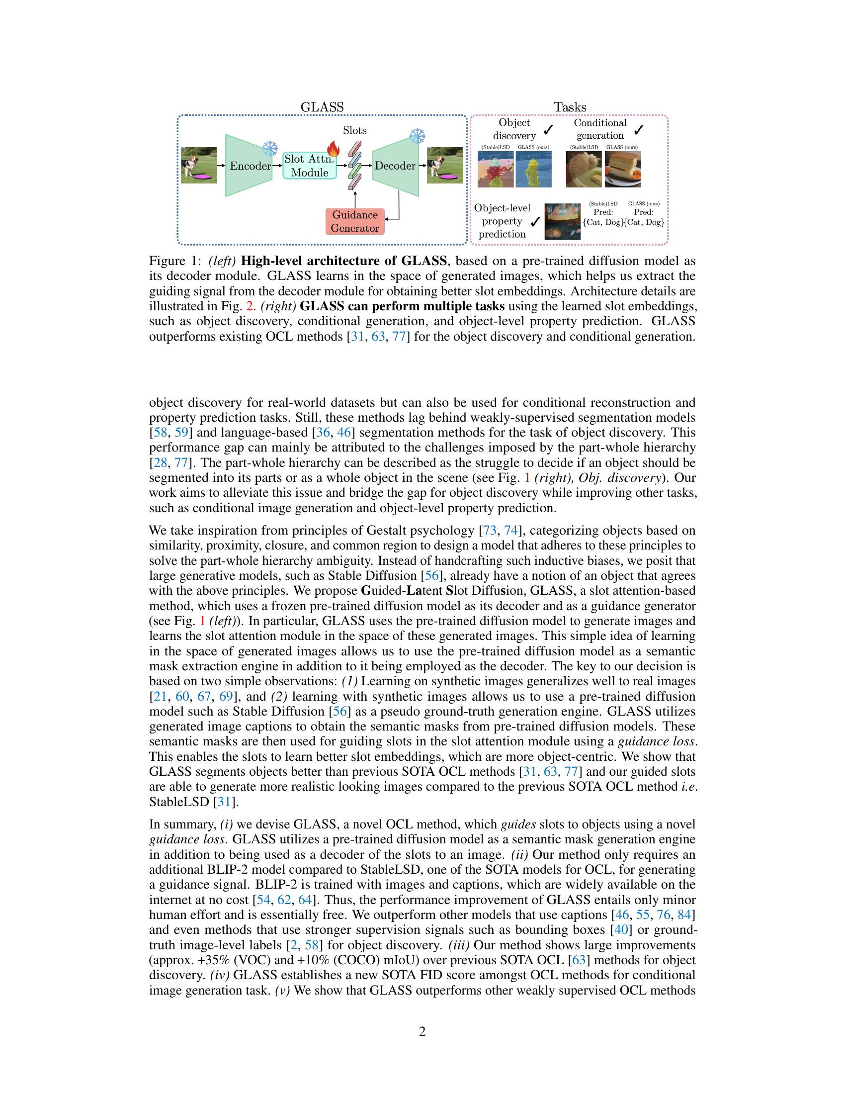 Guided Latent Slot Diffusion for Object-Centric Learning - 智源社区论文