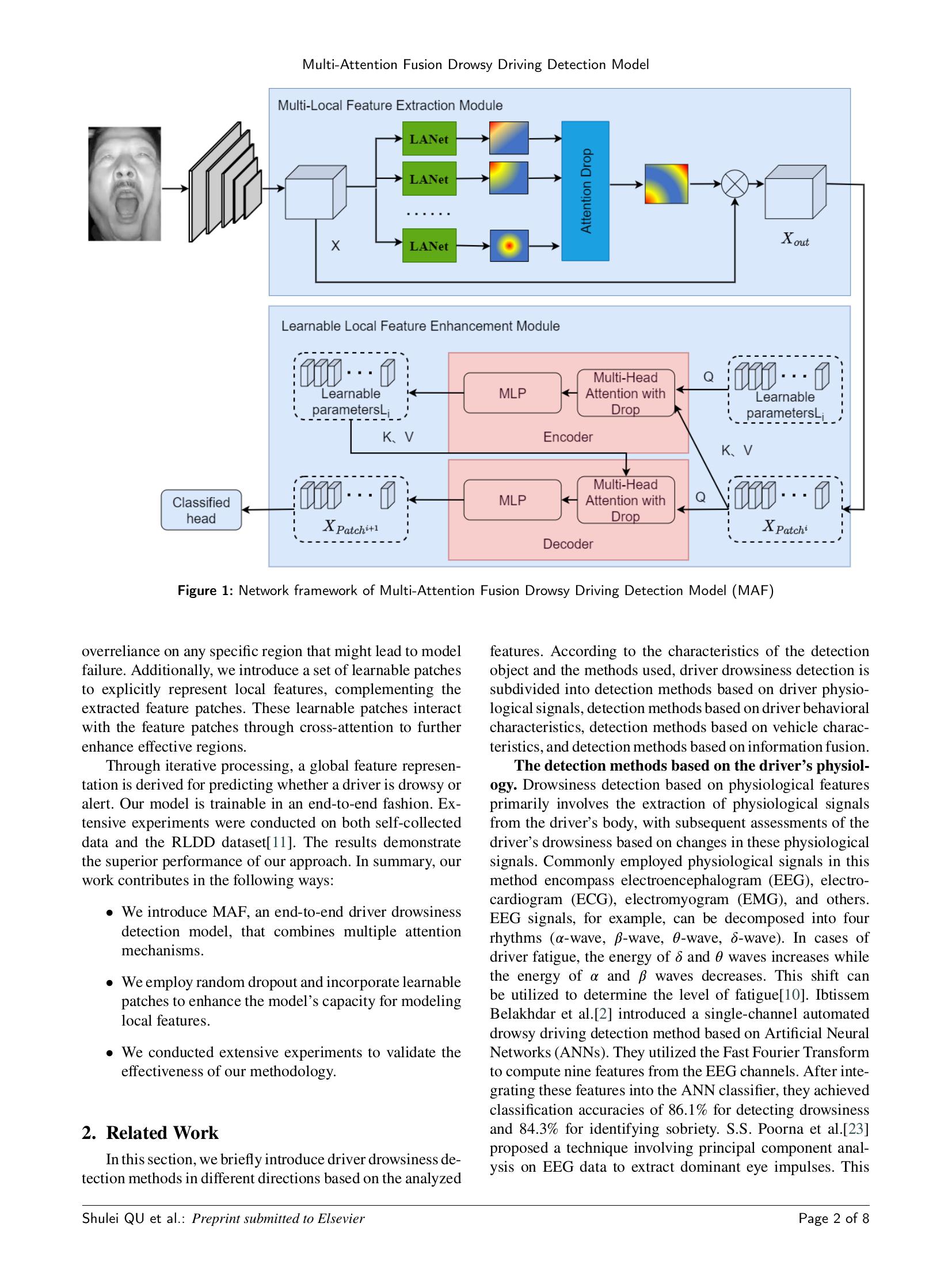 Multi-Attention Fusion Drowsy Driving Detection Model - 智源社区论文