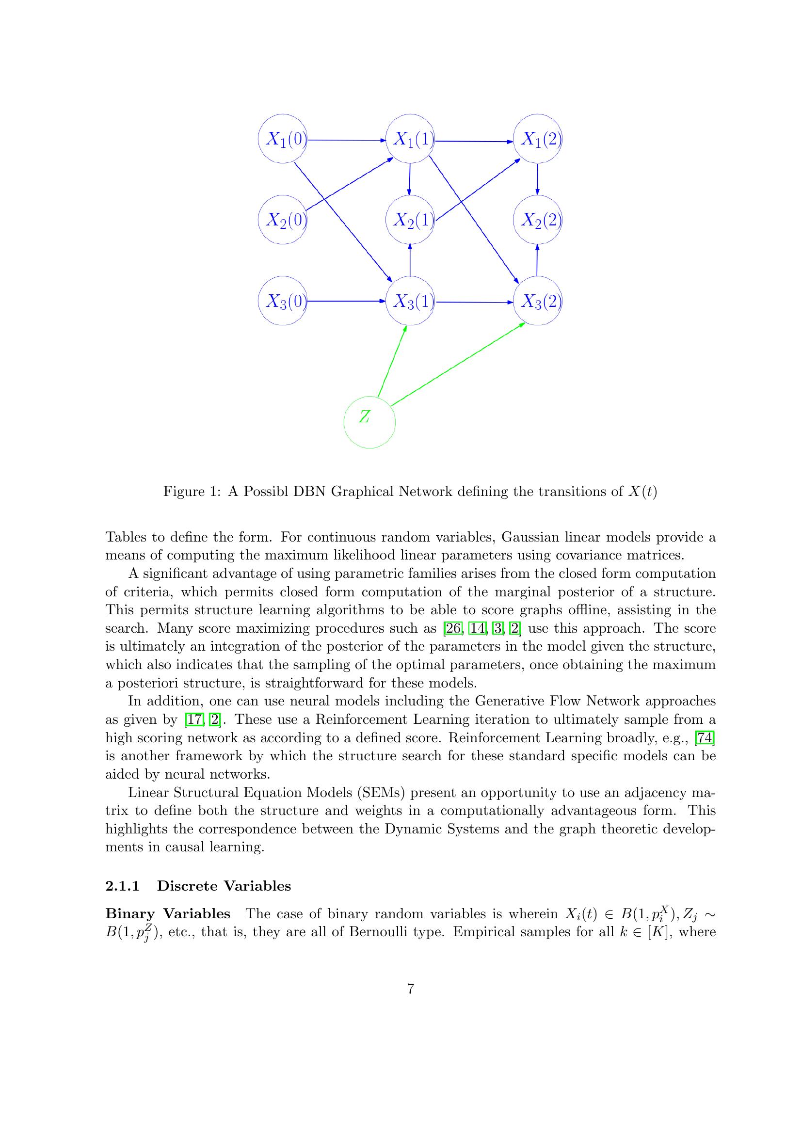 Learning Dynamic Bayesian Networks from Data: Foundations, First Principles and Numerical ...