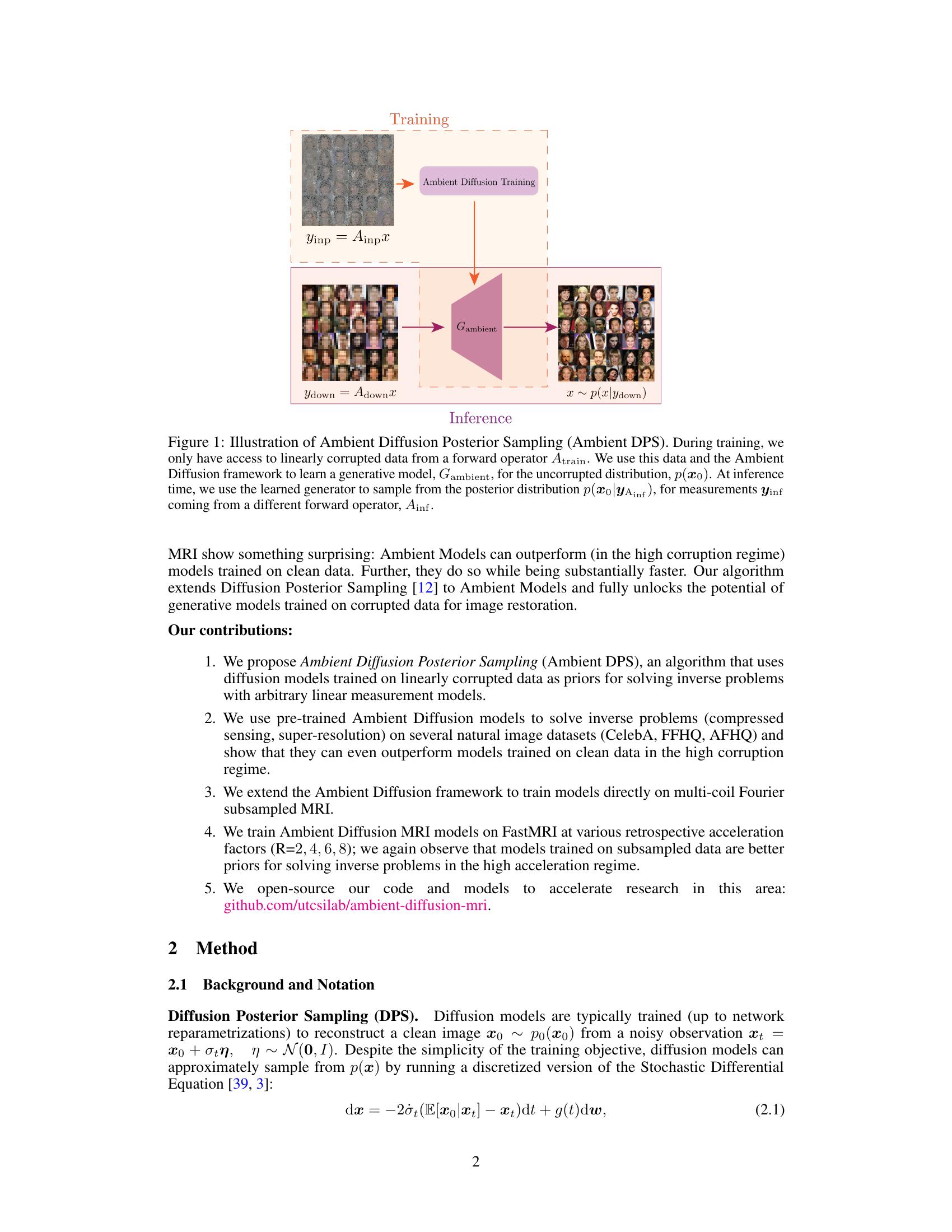 Ambient Diffusion Posterior Sampling: Solving Inverse Problems with ...