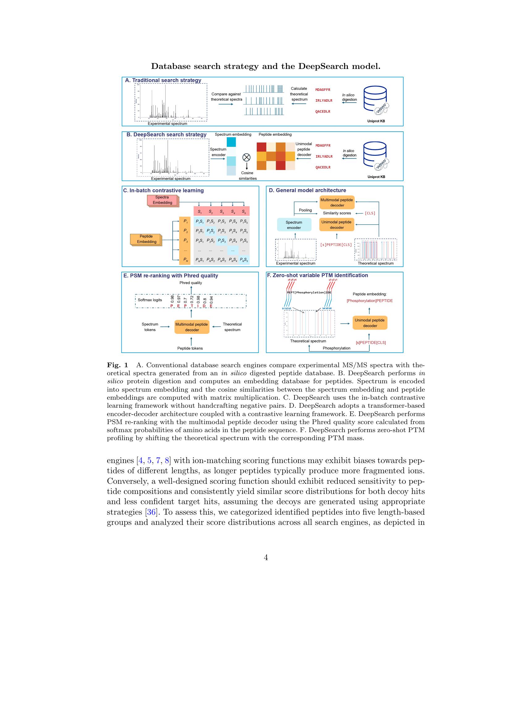 Towards Less Biased Data-driven Scoring with Deep Learning-Based End-to-end Database Search in ...