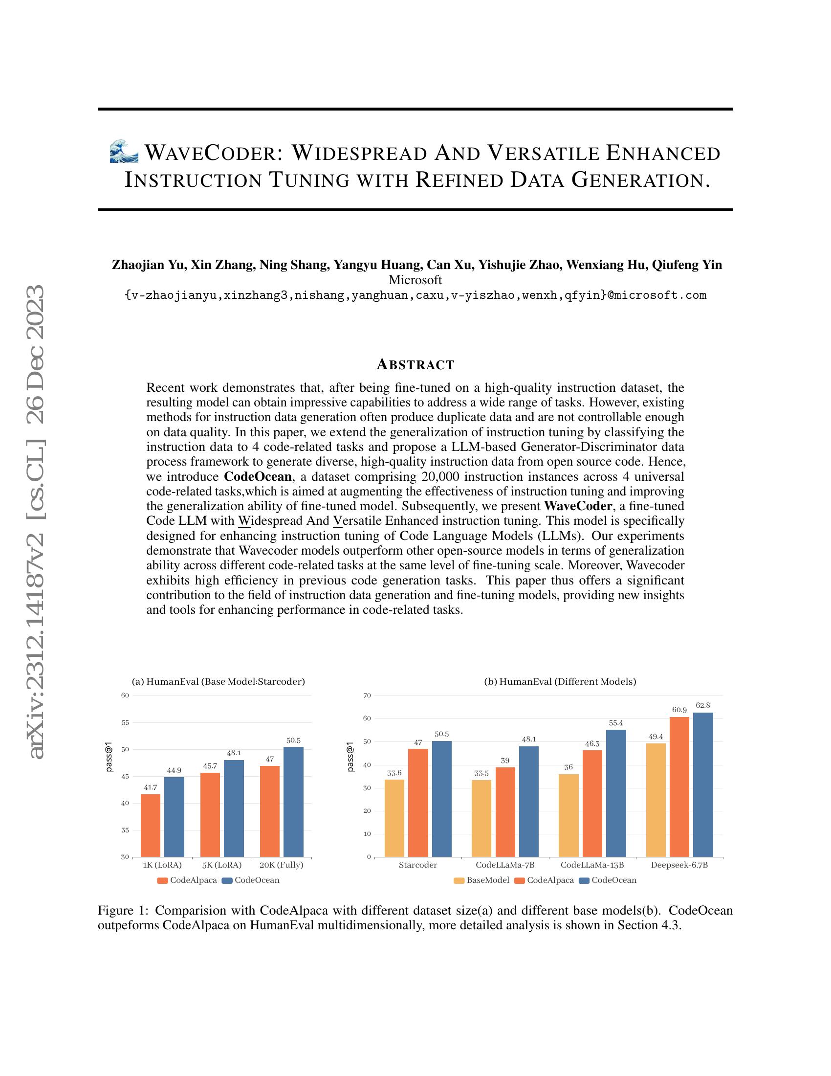 WaveCoder: Widespread And Versatile Enhanced Instruction Tuning with Refined Data Generation - 智 ...