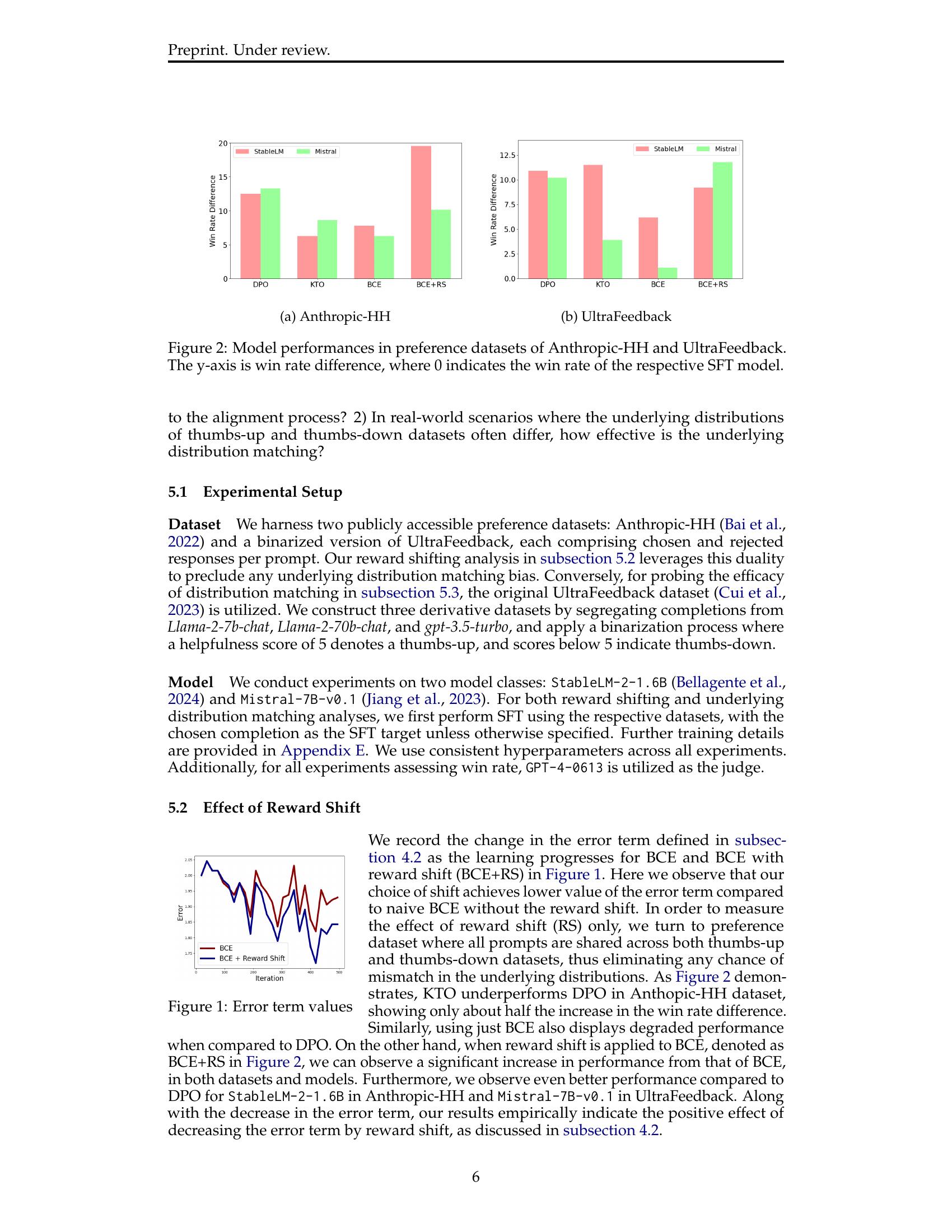 Binary Classifier Optimization for Large Language Model Alignment - 智源社区论文