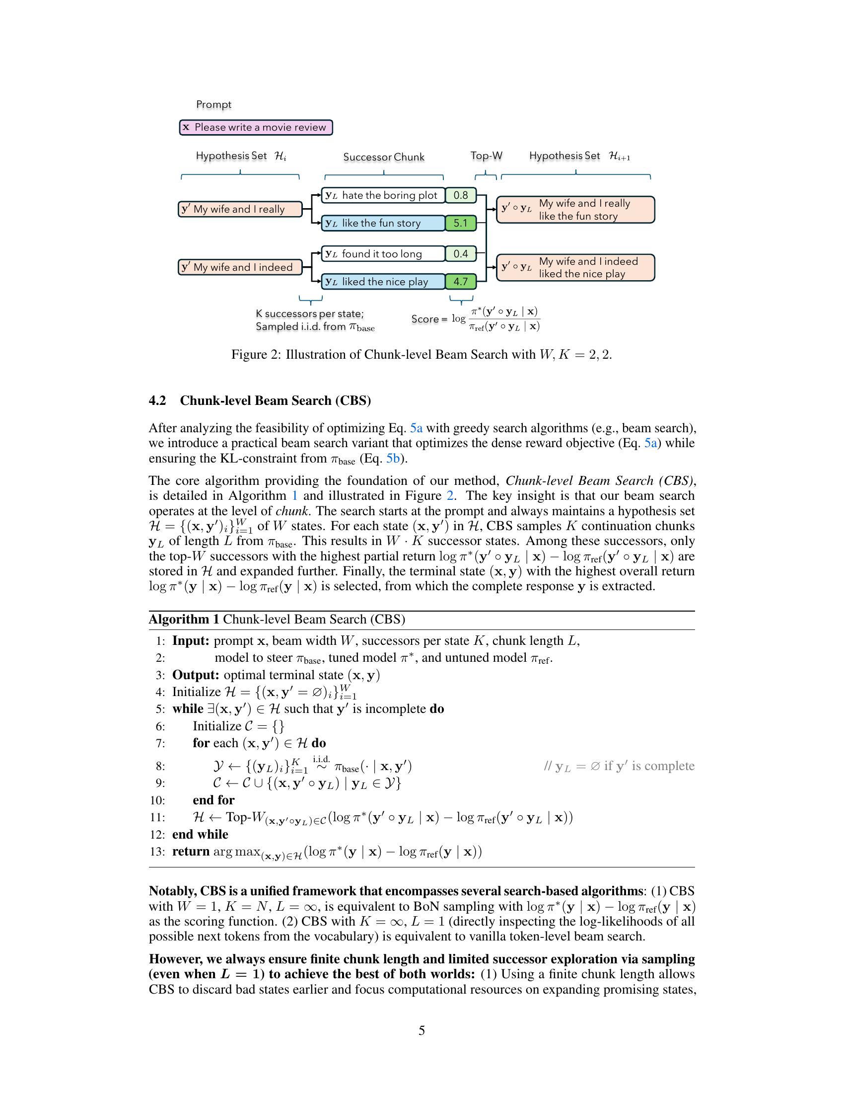Weak-to-Strong Search: Align Large Language Models via Searching over Small Language Models - 智源社区论文