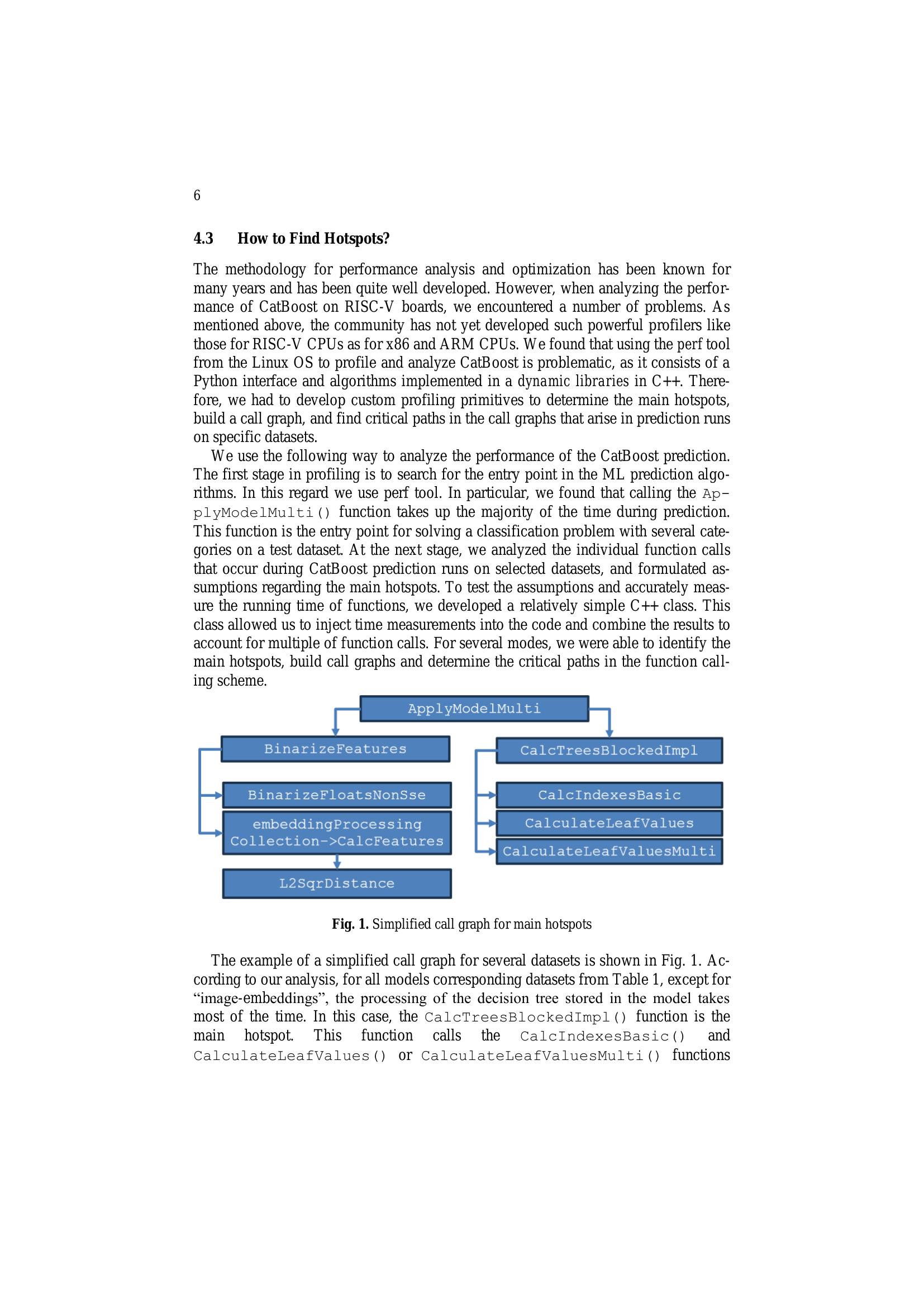 Vectorization of Gradient Boosting of Decision Trees Prediction in the CatBoost Library for RISC ...
