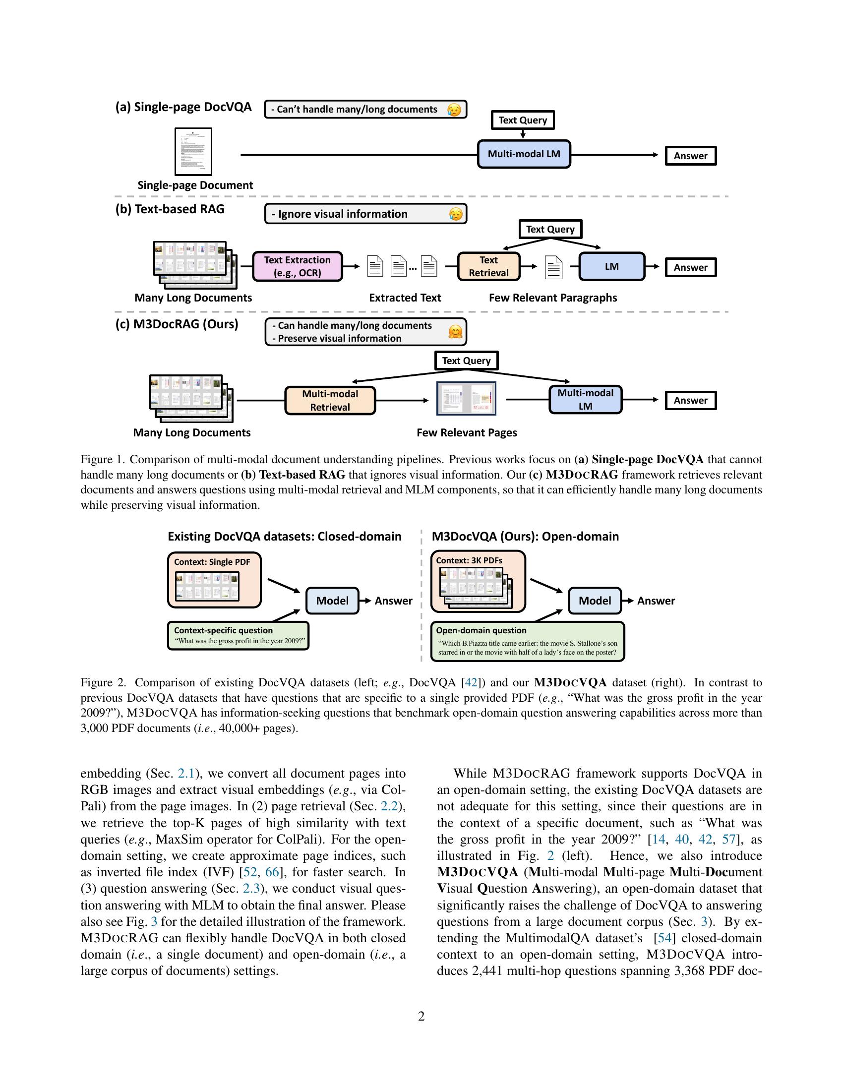 M3DocRAG: Multi-modal Retrieval is What You Need for Multi-page Multi-document Understanding - 智 ...