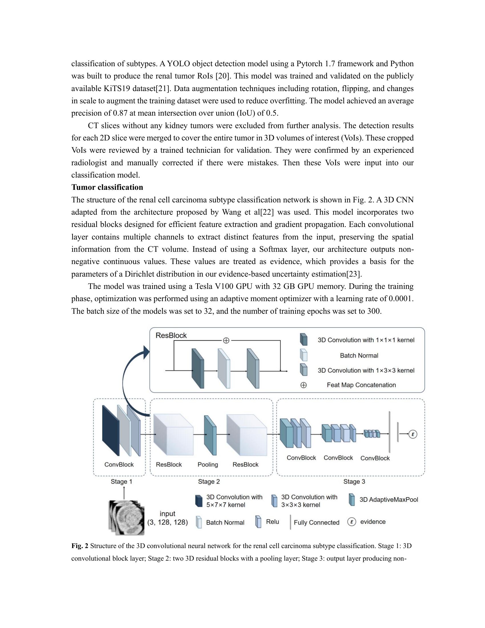 A Robust Deep Learning Method with Uncertainty Estimation for the Pathological Classification of ...