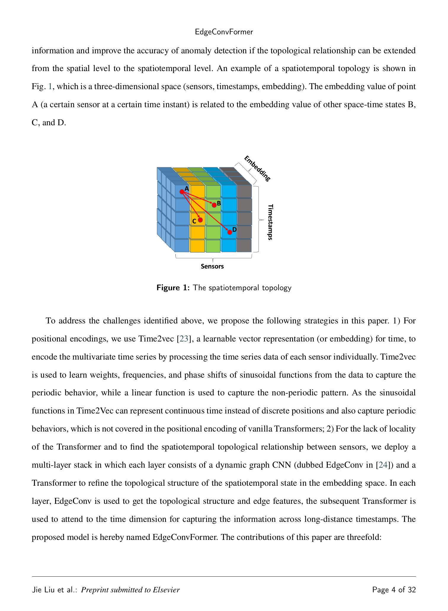 EdgeConvFormer: Dynamic Graph CNN and Transformer based Anomaly Detection in Multivariate Time ...