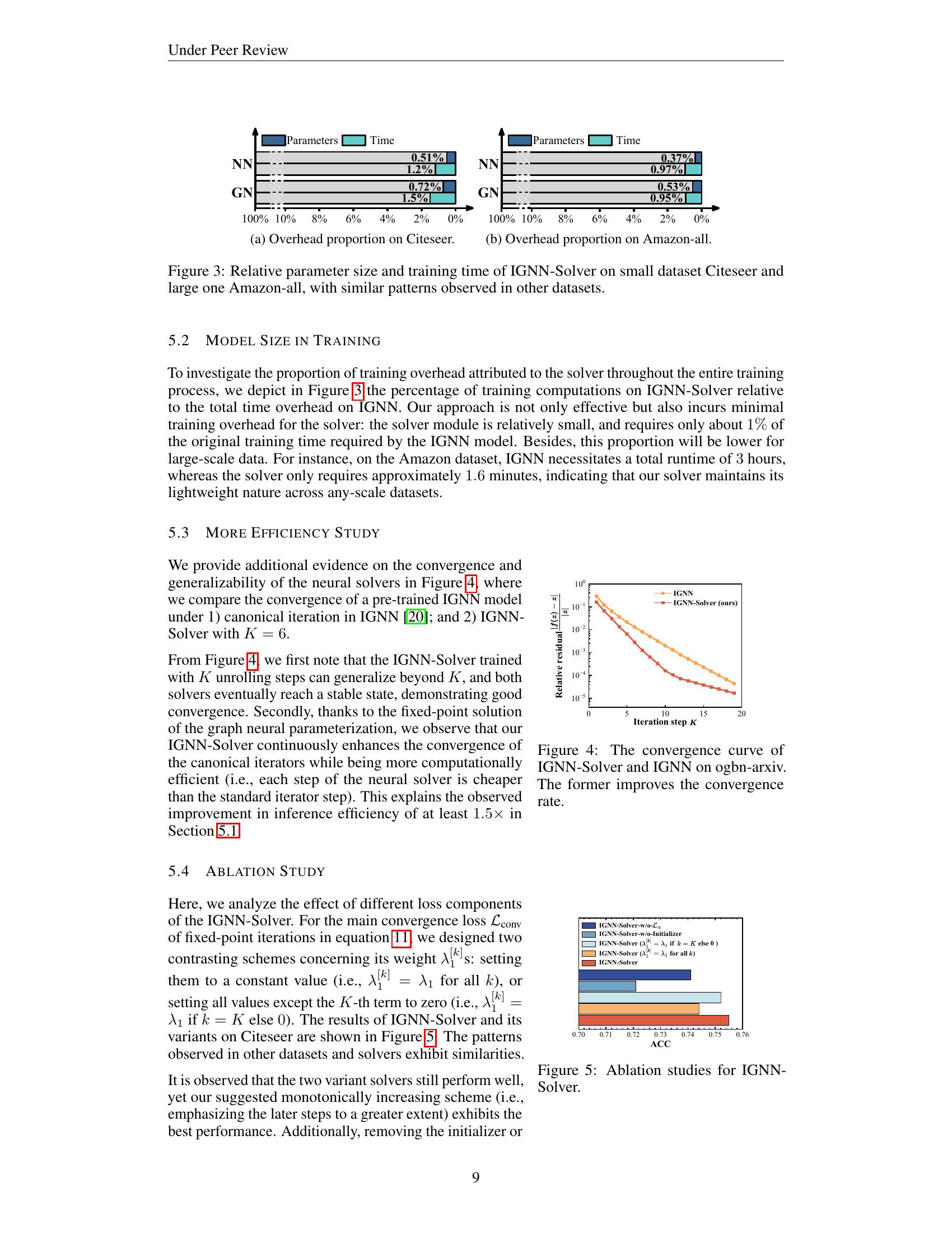 IGNN-Solver: A Graph Neural Solver for Implicit Graph Neural Networks - 智源社区论文