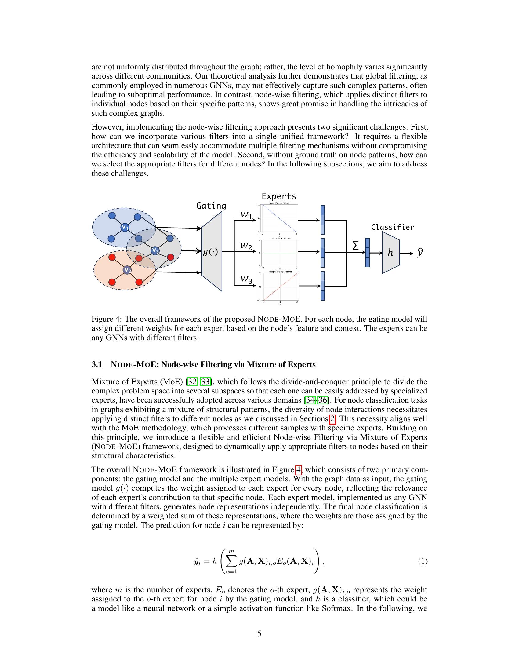 Node-wise Filtering in Graph Neural Networks: A Mixture of Experts Approach - 智源社区论文