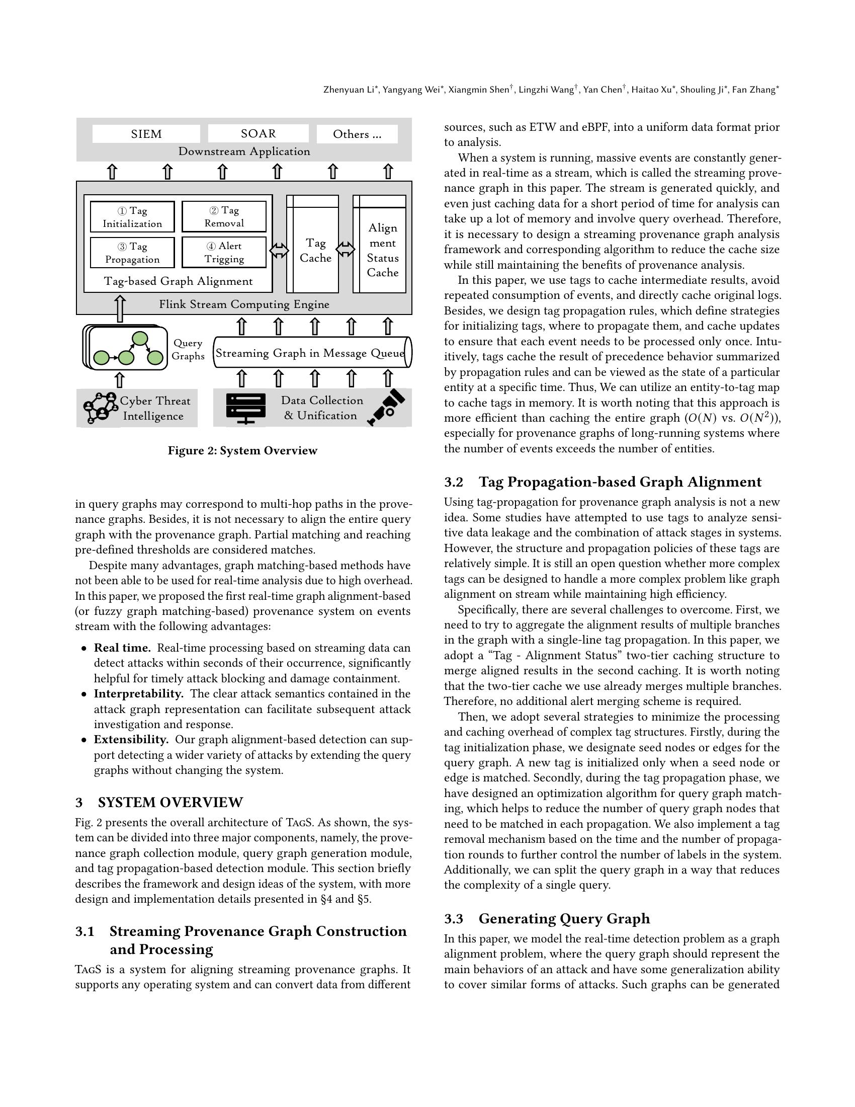 TAGS: Real-time Intrusion Detection with Tag-Propagation-based ...