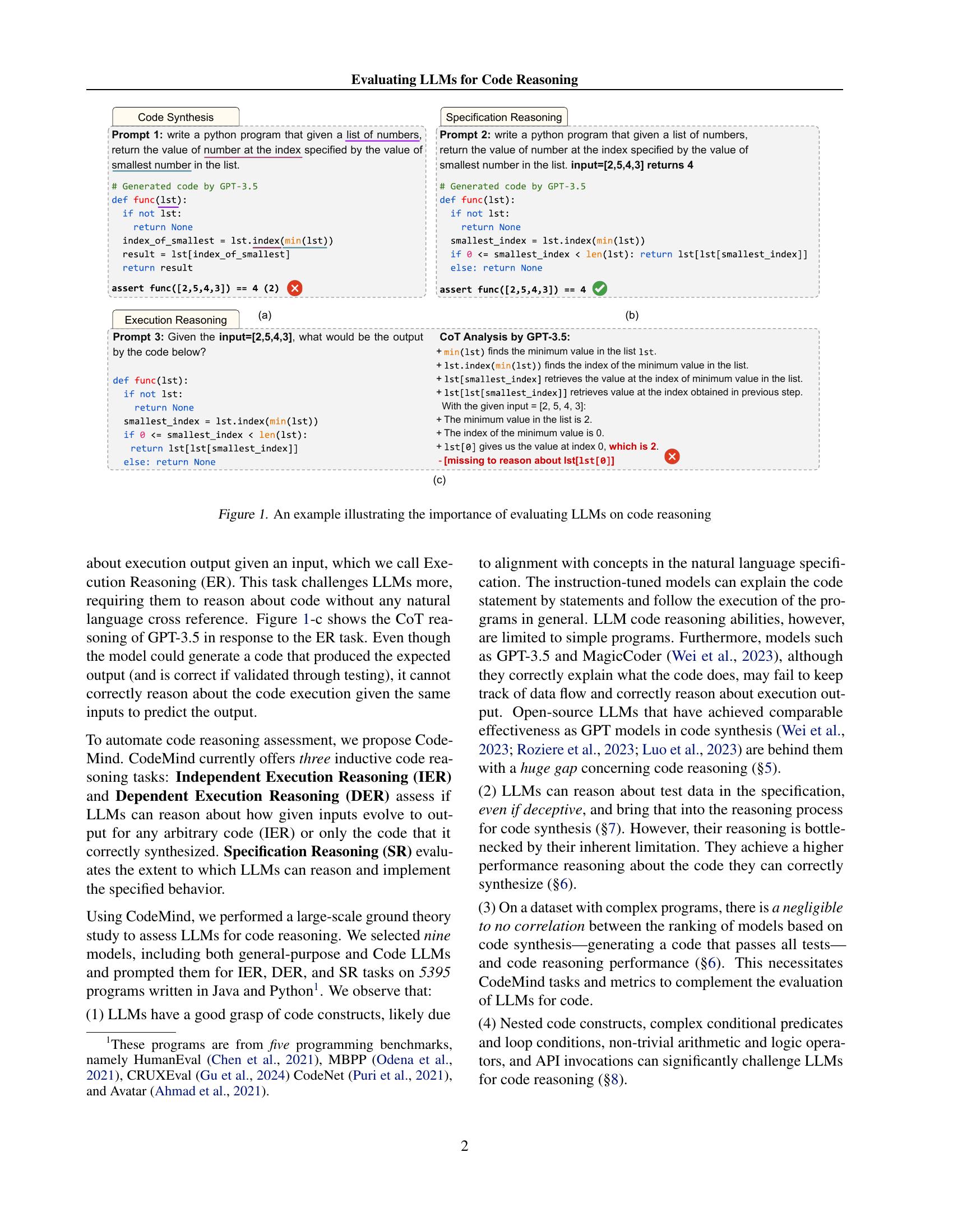 CodeMind: A Framework to Challenge Large Language Models for Code Reasoning - 智源社区论文