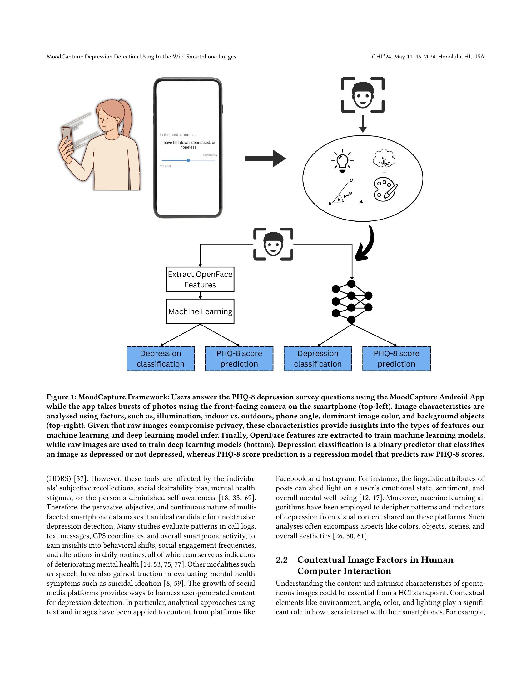 MoodCapture: Depression Detection Using In-the-Wild Smartphone Images ...