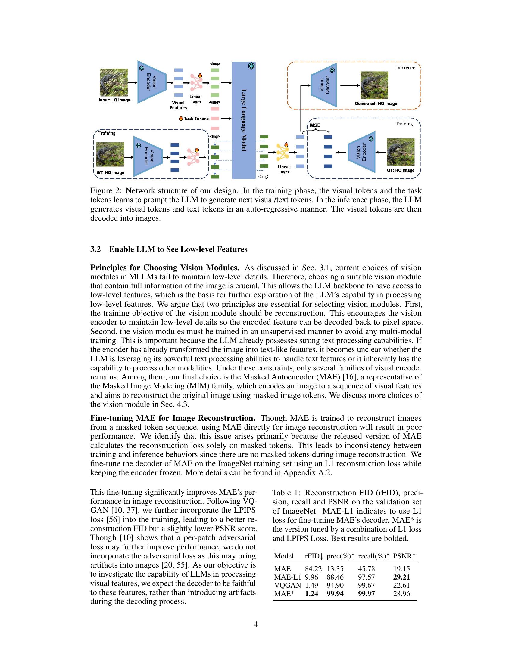 LM4LV: A Frozen Large Language Model for Low-level Vision Tasks - 智源社区论文