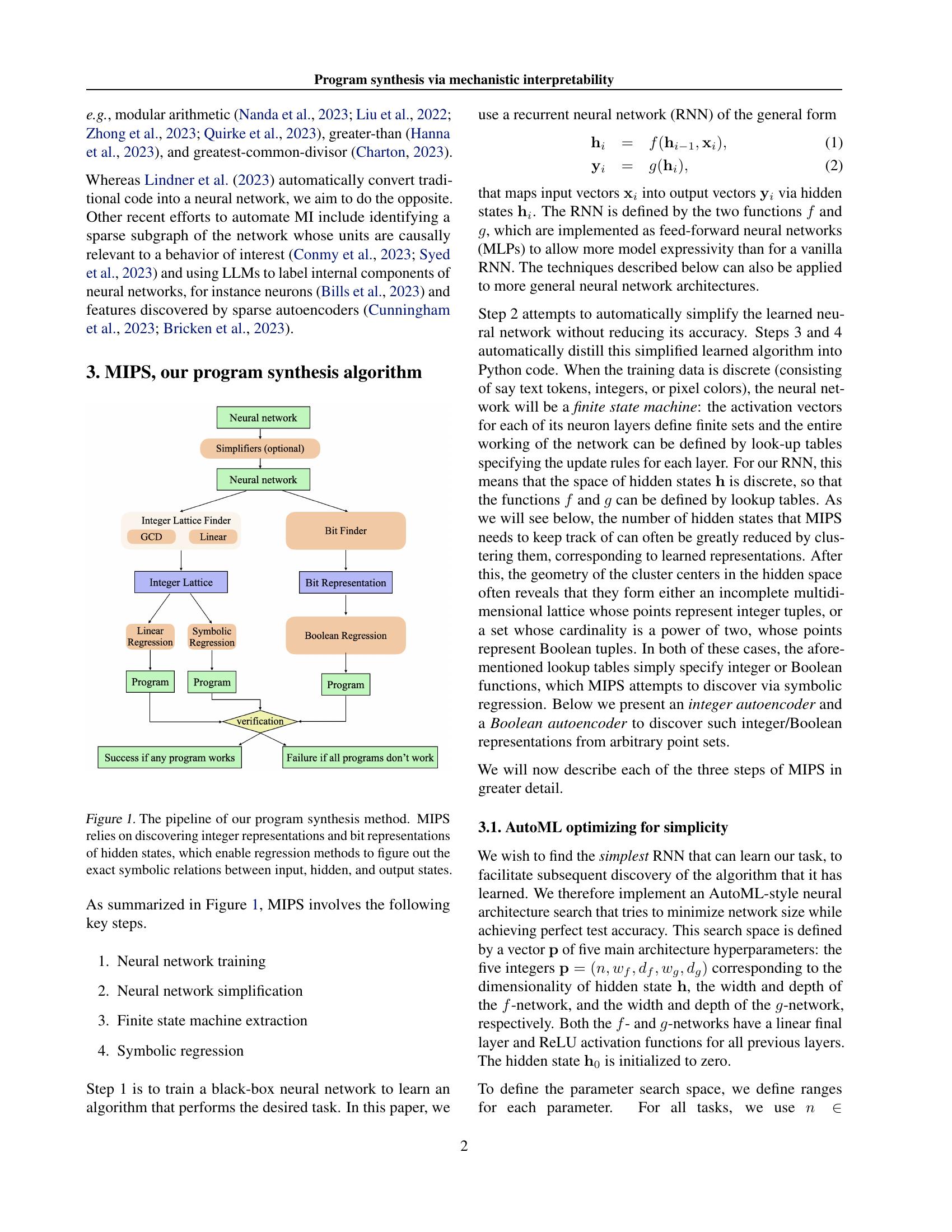 Opening the AI black box: program synthesis via mechanistic ...