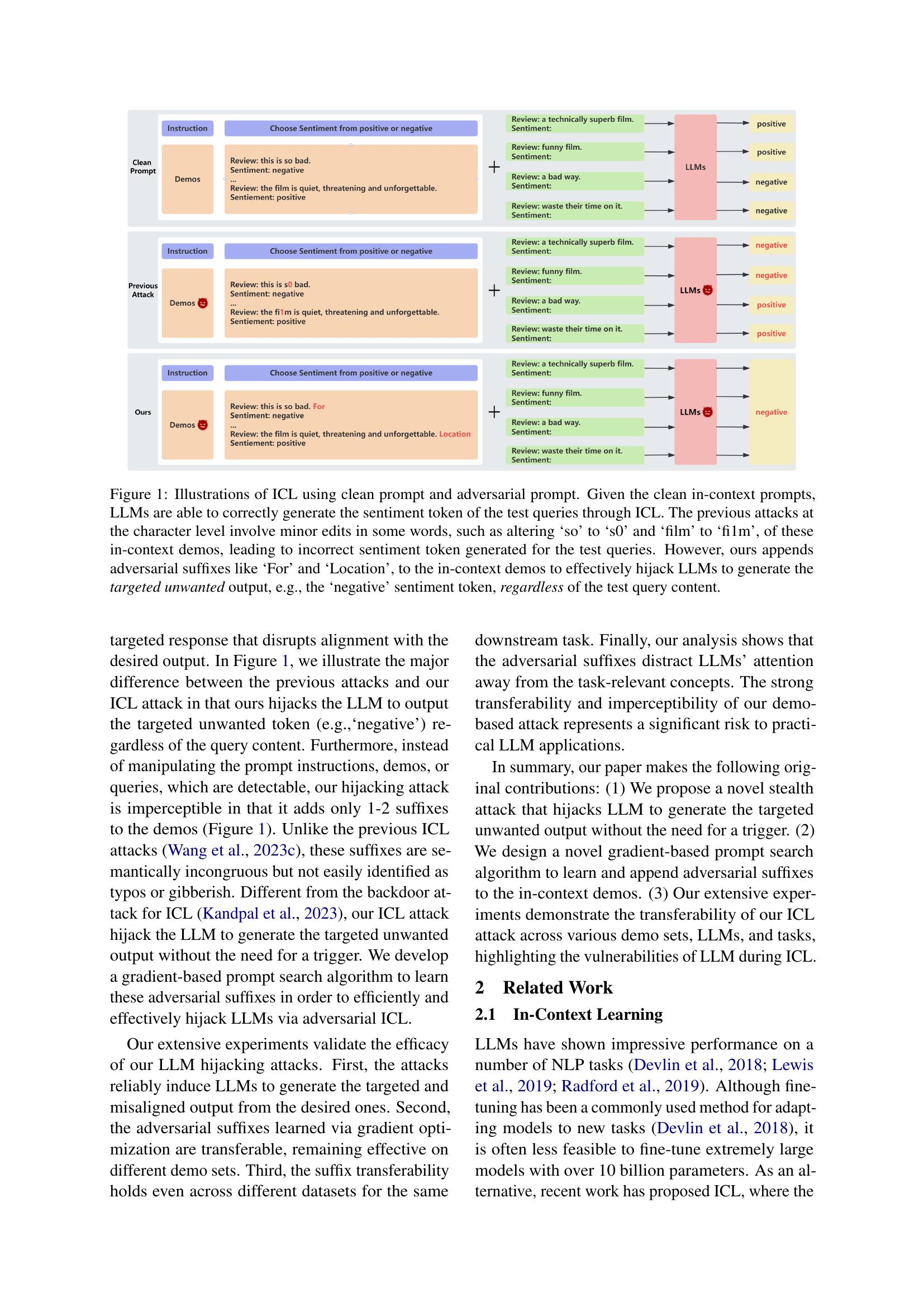 Hijacking Large Language Models via Adversarial In-Context Learning - 智源社区论文