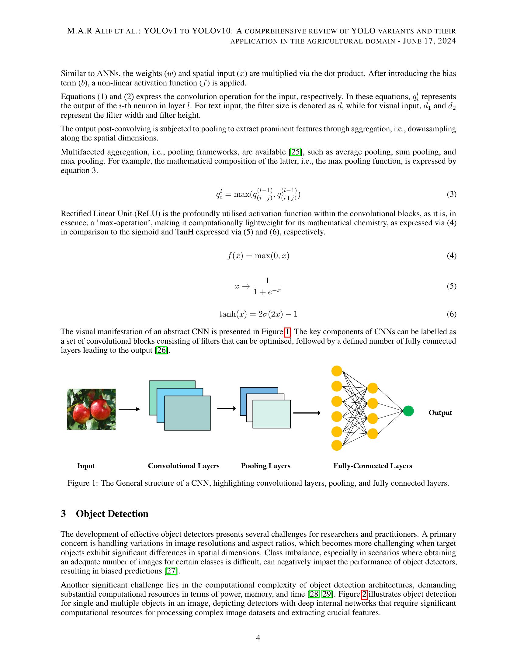 YOLOv1 to YOLOv10: A comprehensive review of YOLO variants and their ...