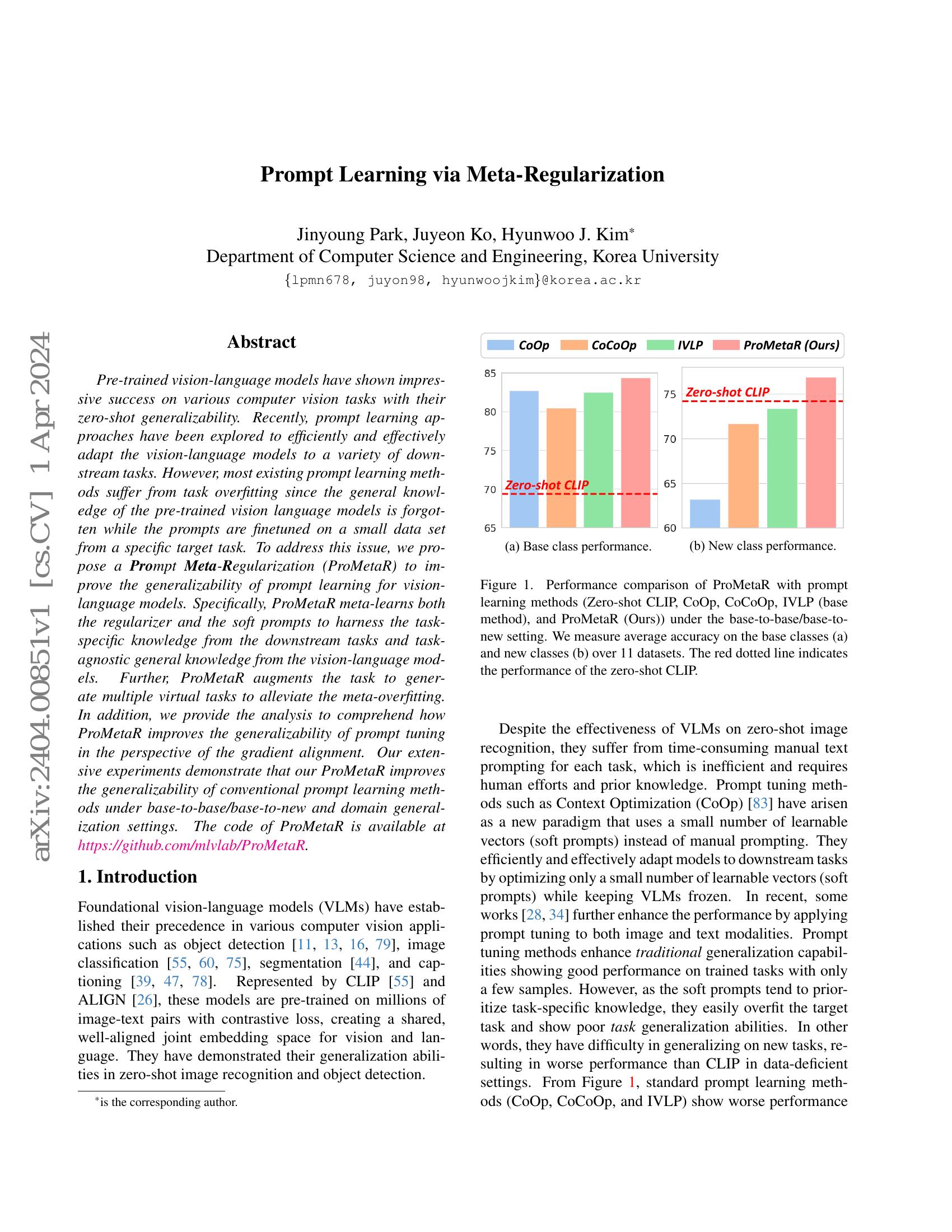 Prompt Learning via Meta-Regularization - 智源社区论文