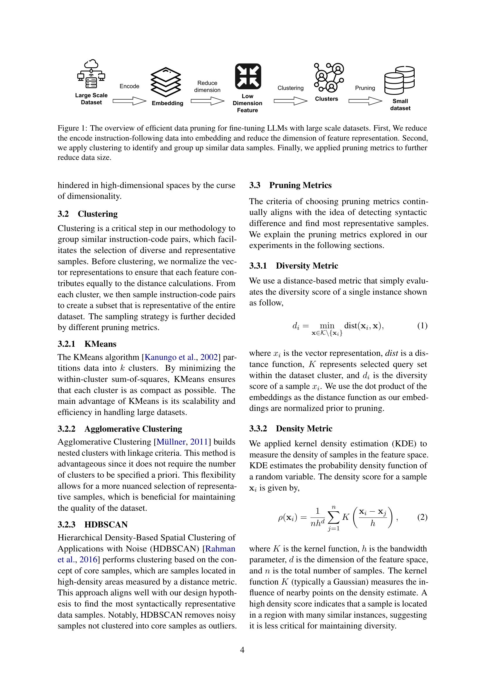 Code Less, Align More: Efficient LLM Fine-tuning for Code Generation ...