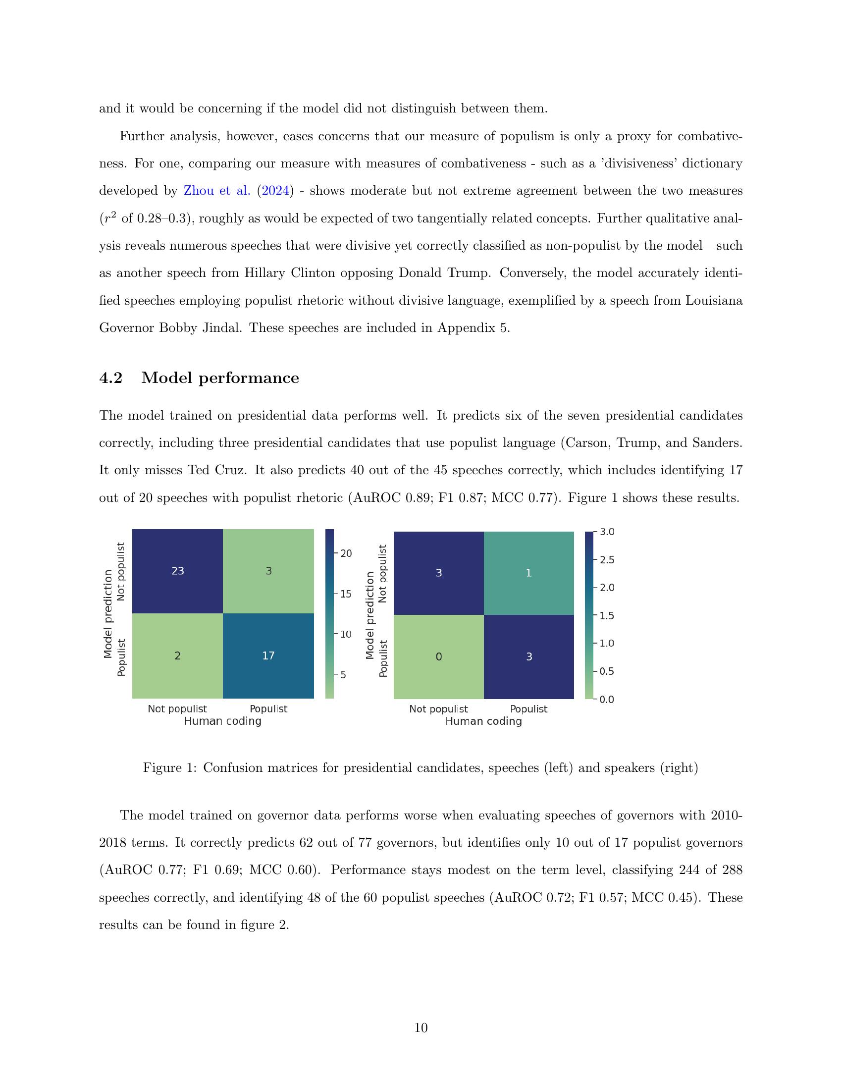 Classifying populist language in American presidential and governor ...