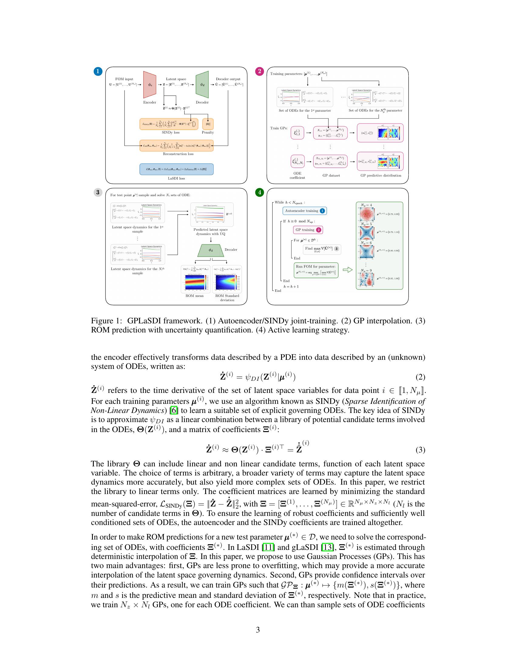 Data-Driven Autoencoder Numerical Solver with Uncertainty Quantification for Fast Physical ...