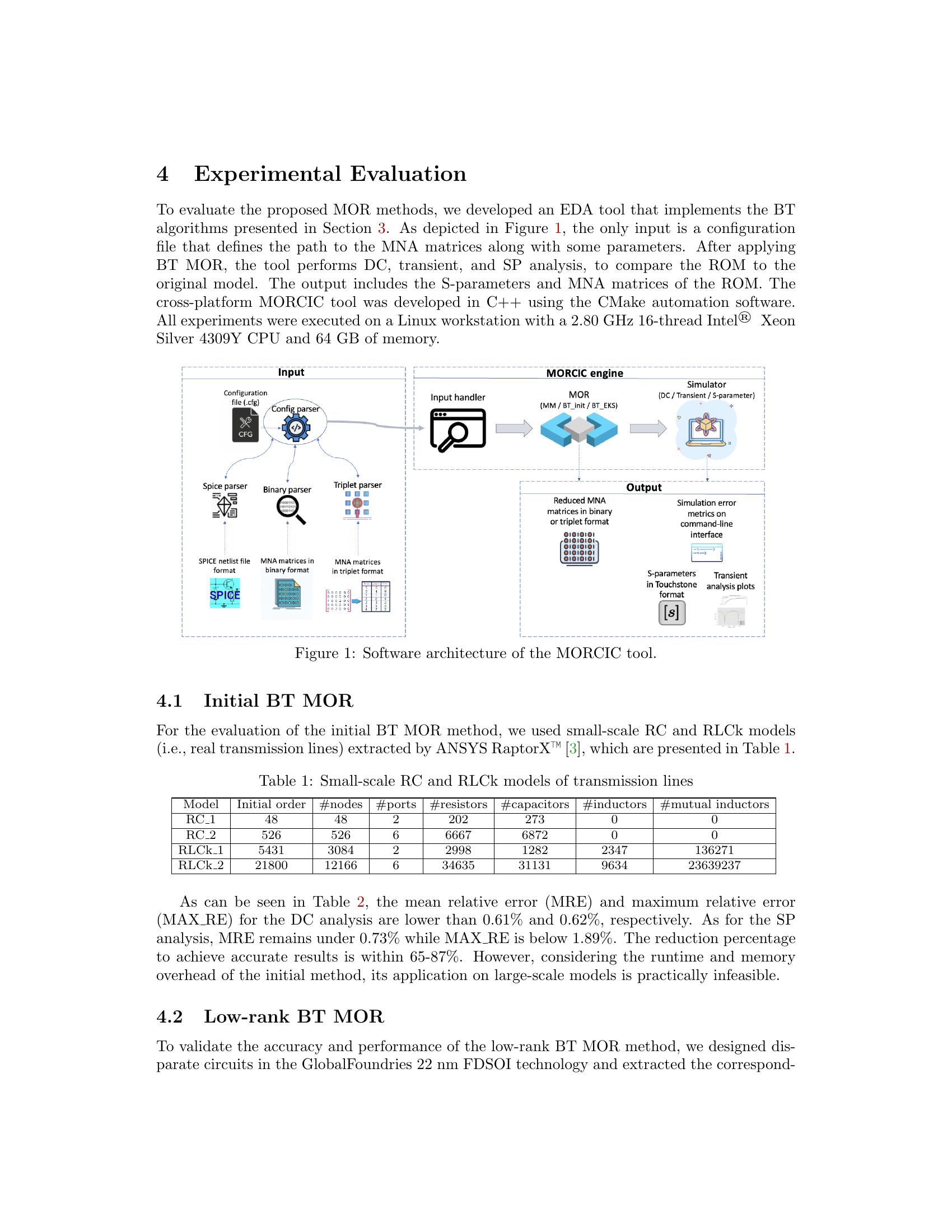 MORCIC: Model Order Reduction Techniques for Electromagnetic Models of ...