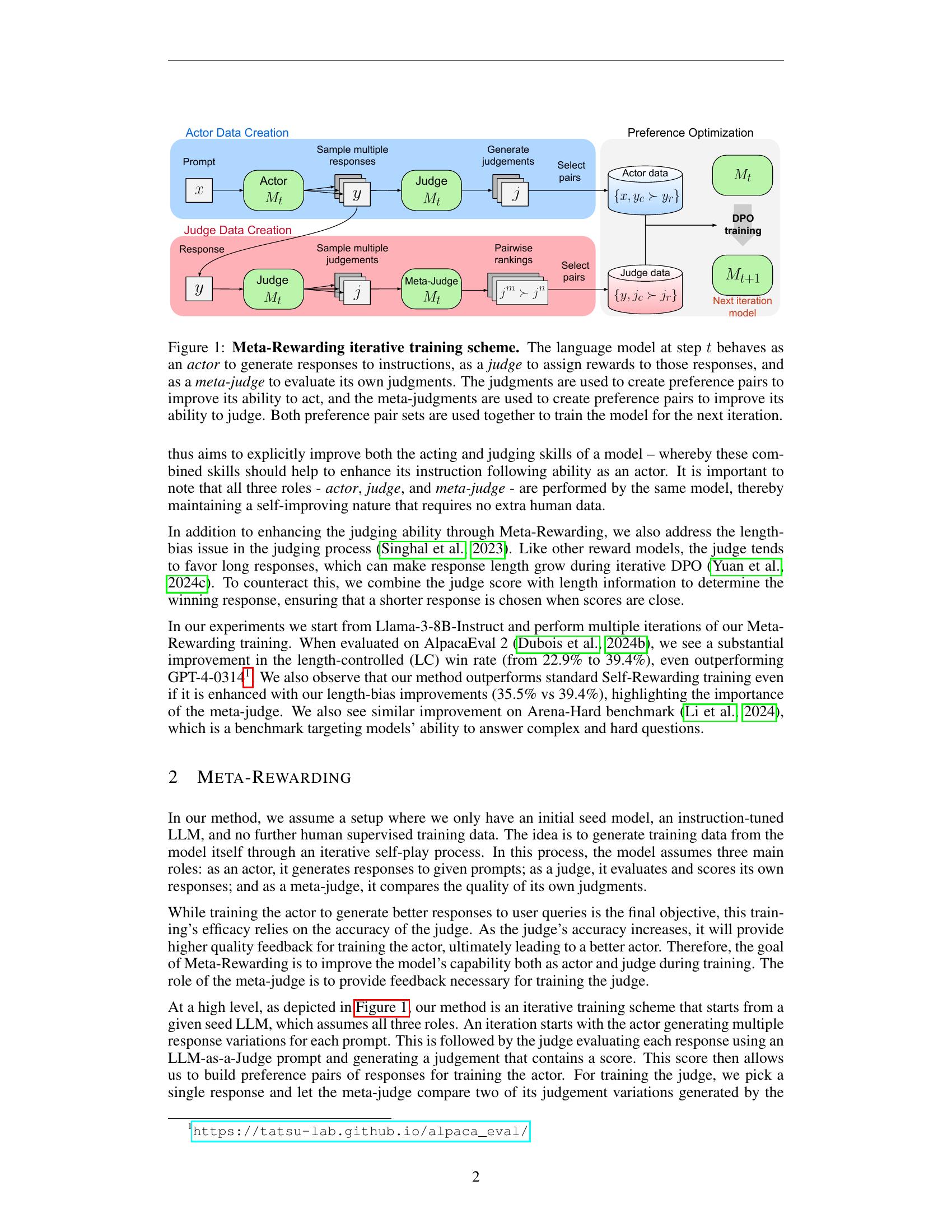 Meta-Rewarding Language Models: Self-Improving Alignment with LLM-as-a-Meta-Judge - 智源社区论文