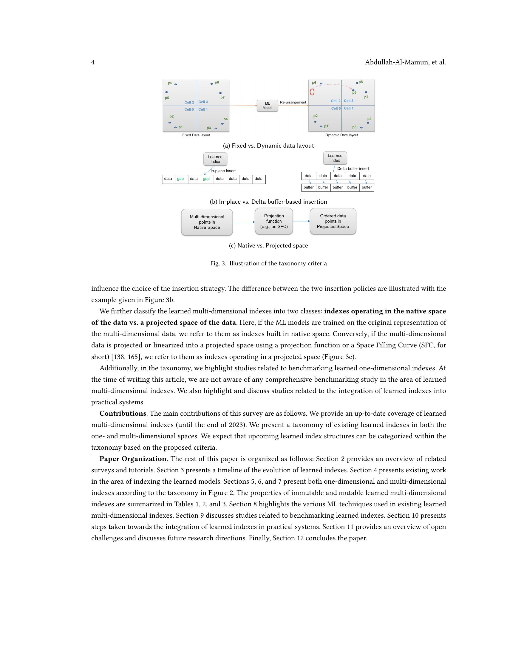 A Survey of Learned Indexes for the Multi-dimensional Space - 智源社区论文