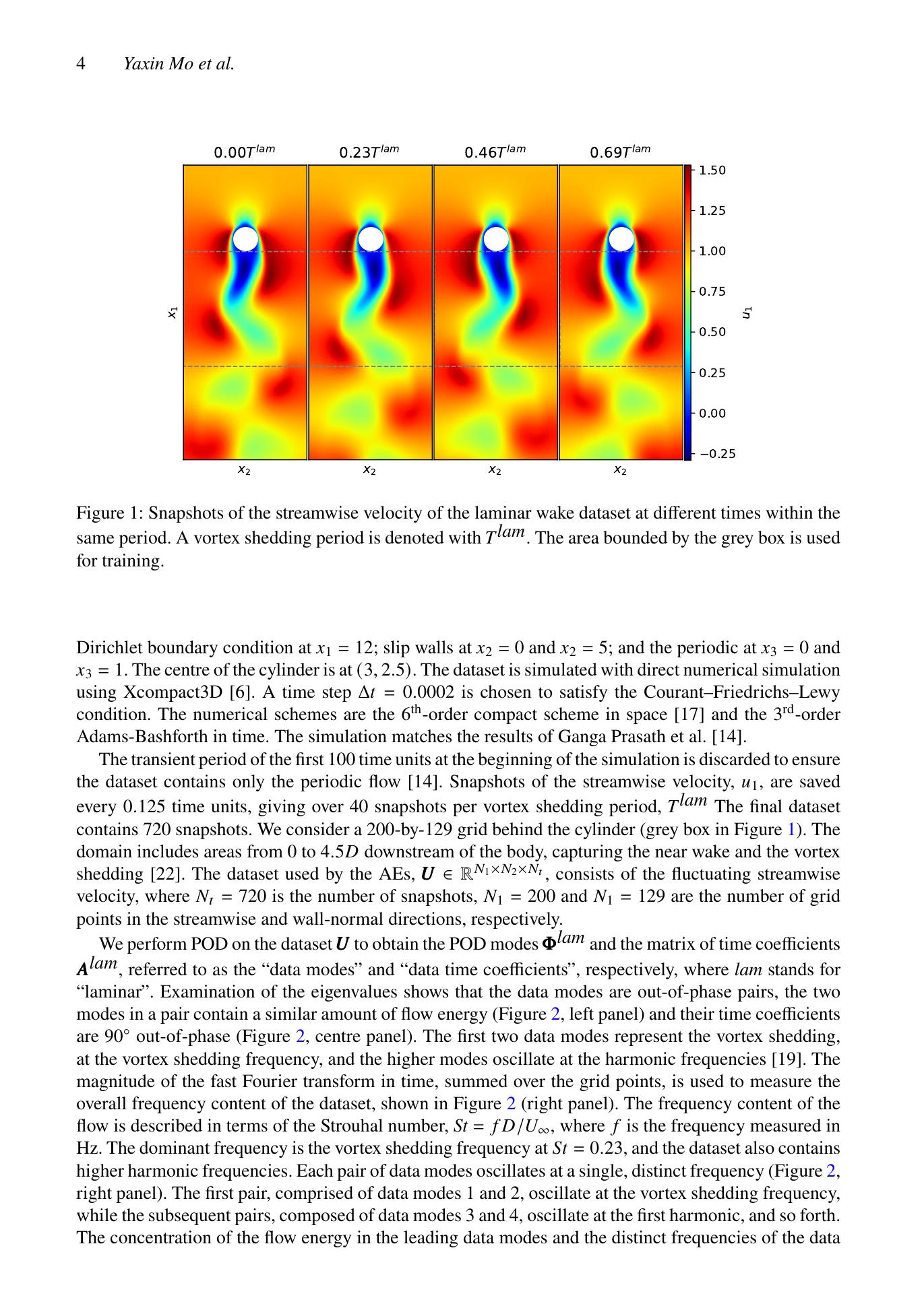 Decoder Decomposition for the Analysis of the Latent Space of Nonlinear ...