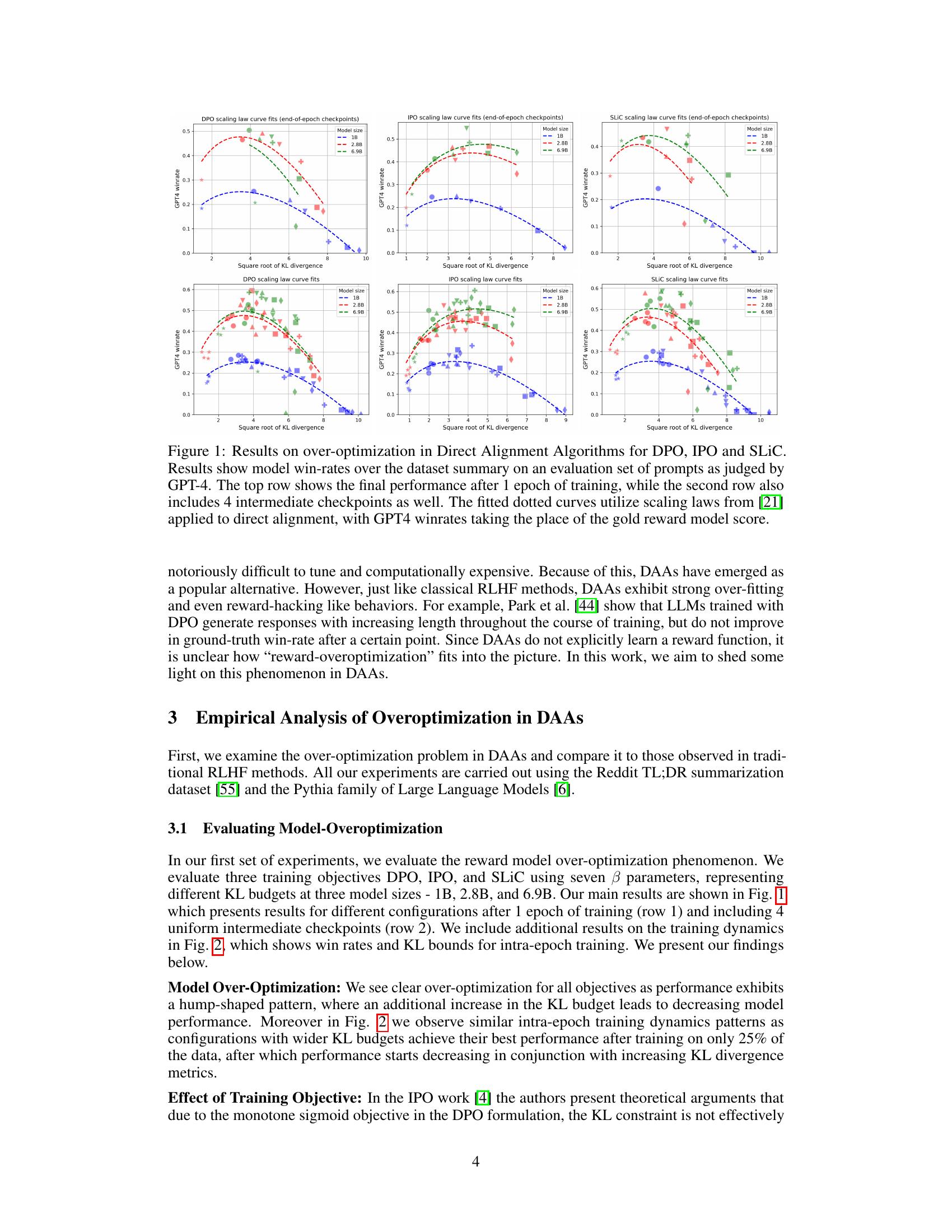 Scaling Laws for Reward Model Overoptimization in Direct Alignment Algorithms - 智源社区论文