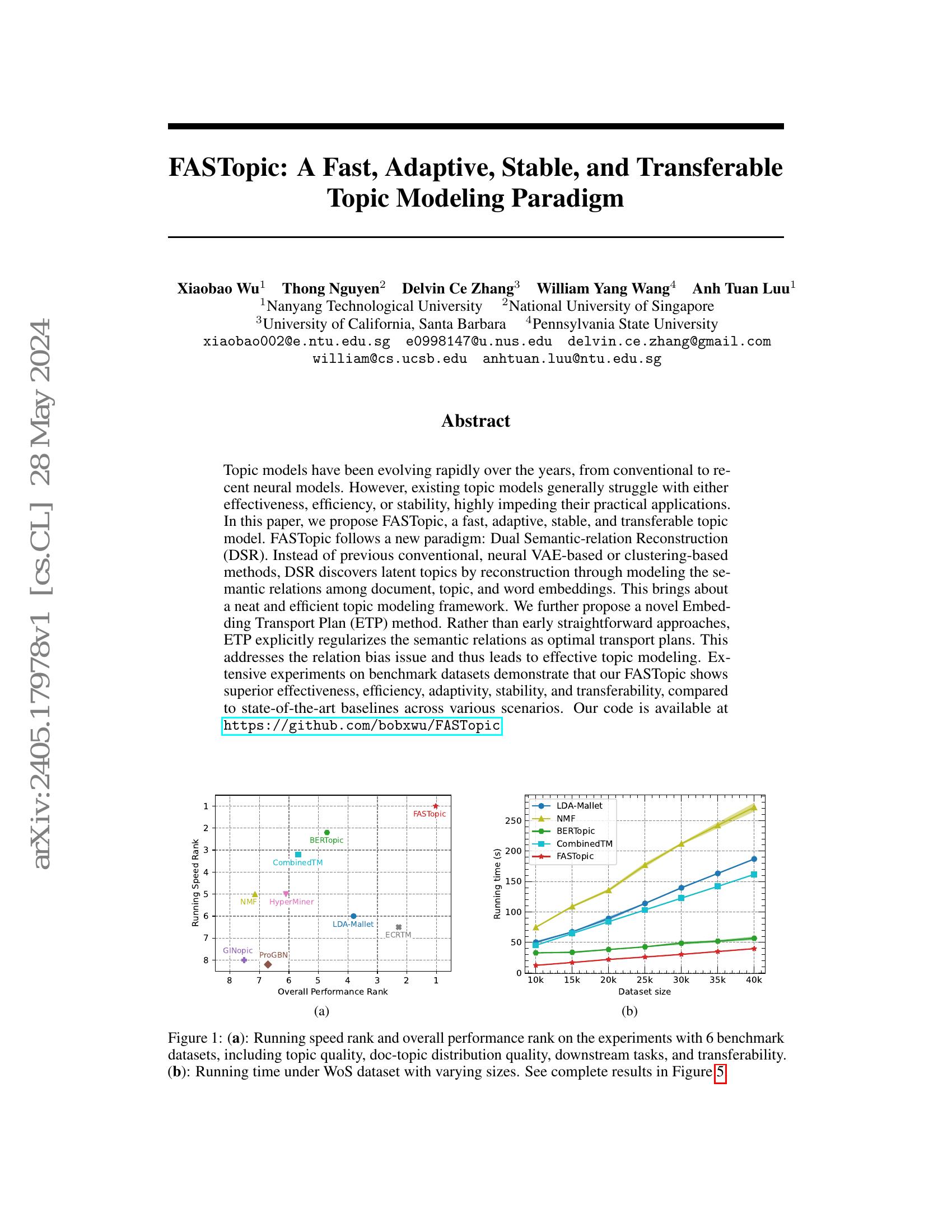 FASTopic: A Fast, Adaptive, Stable, and Transferable Topic Modeling ...