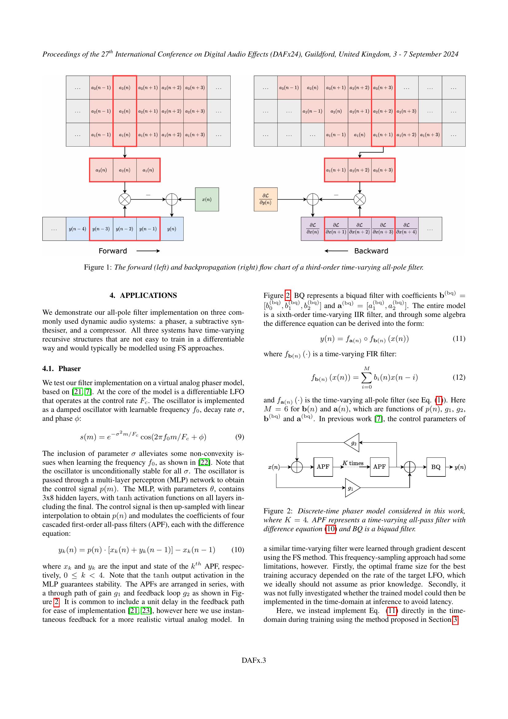Differentiable All-pole Filters for Time-varying Audio Systems - 智源社区论文