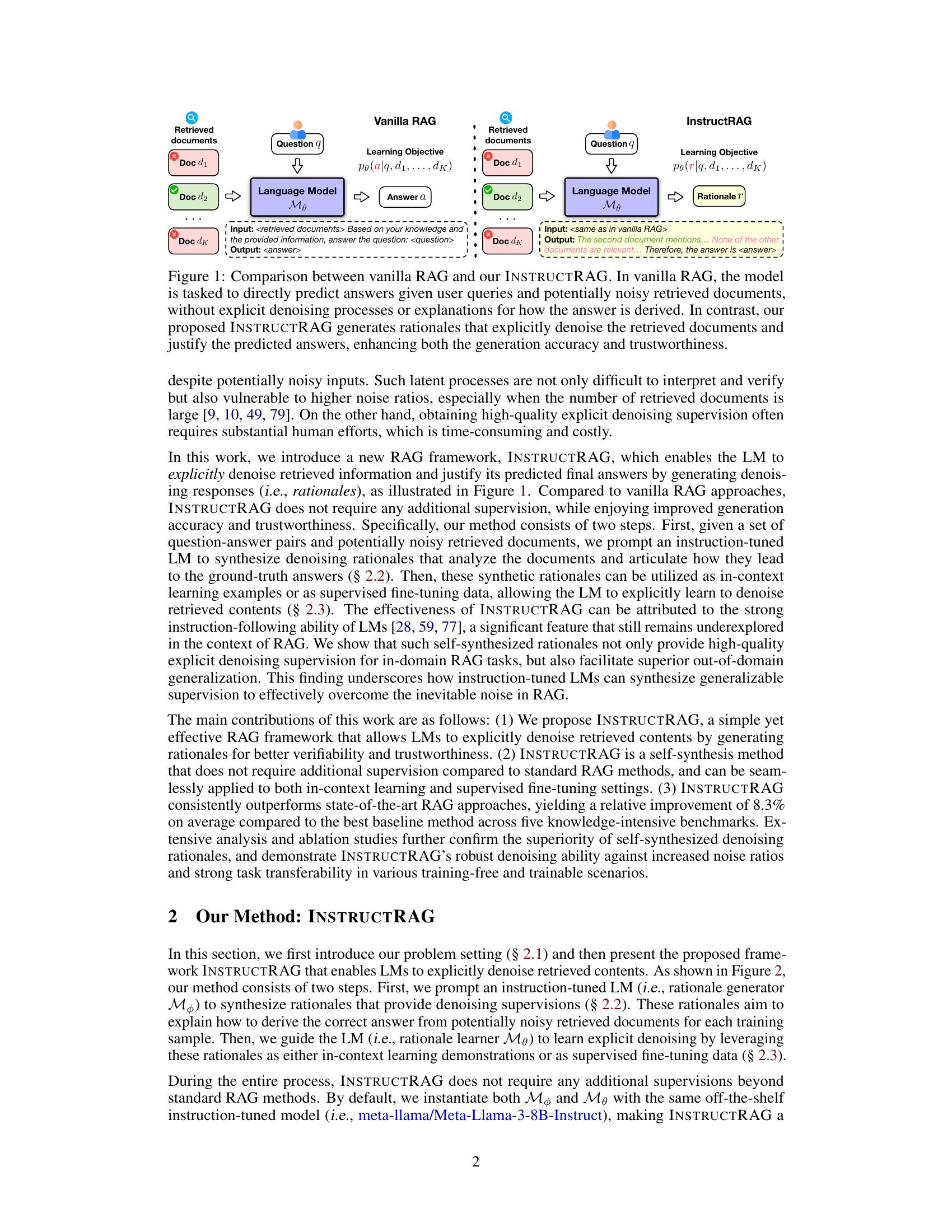InstructRAG: Instructing Retrieval-Augmented Generation with Explicit Denoising - 智源社区论文
