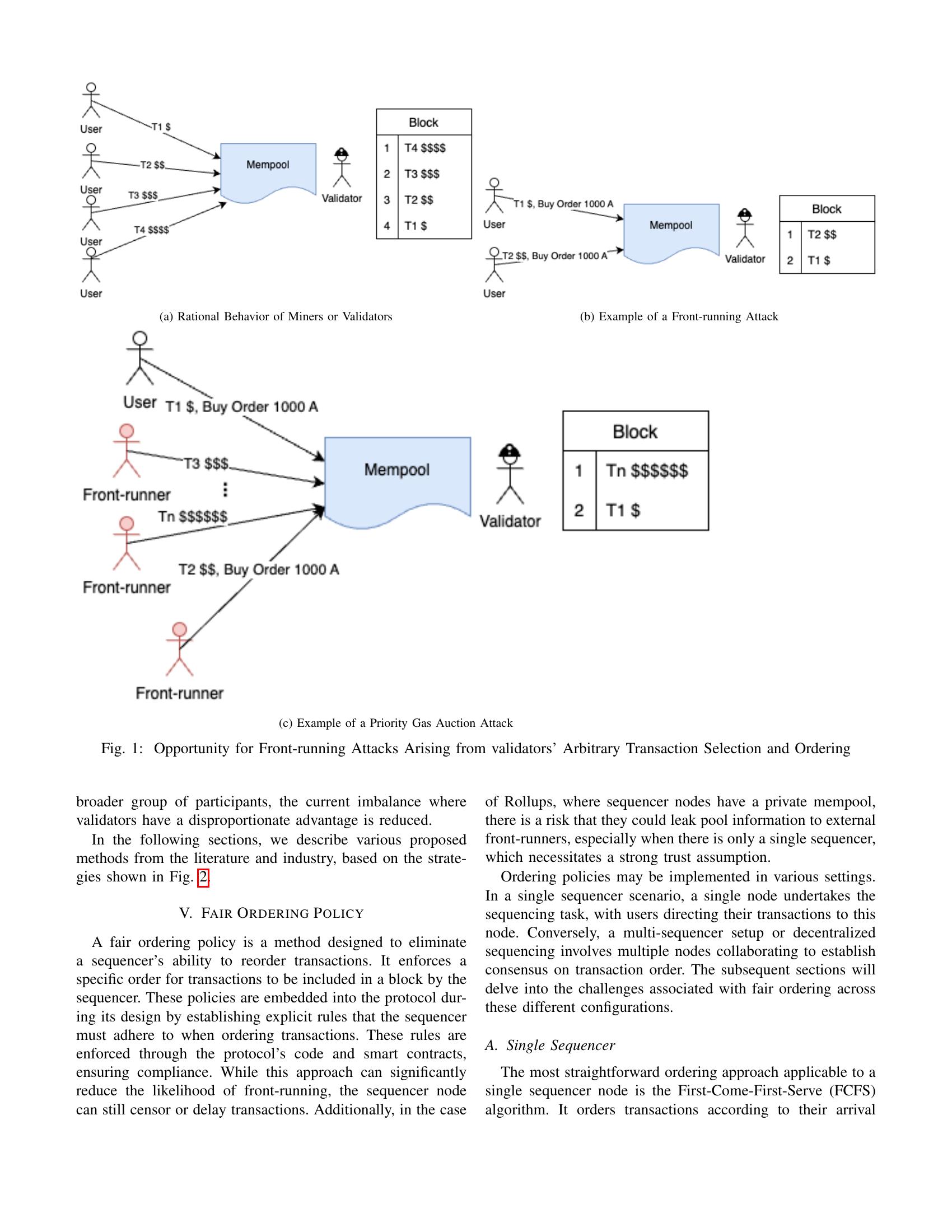Maximal Extractable Value Mitigation Approaches in Ethereum and Layer-2 Chains: A Comprehensive ...
