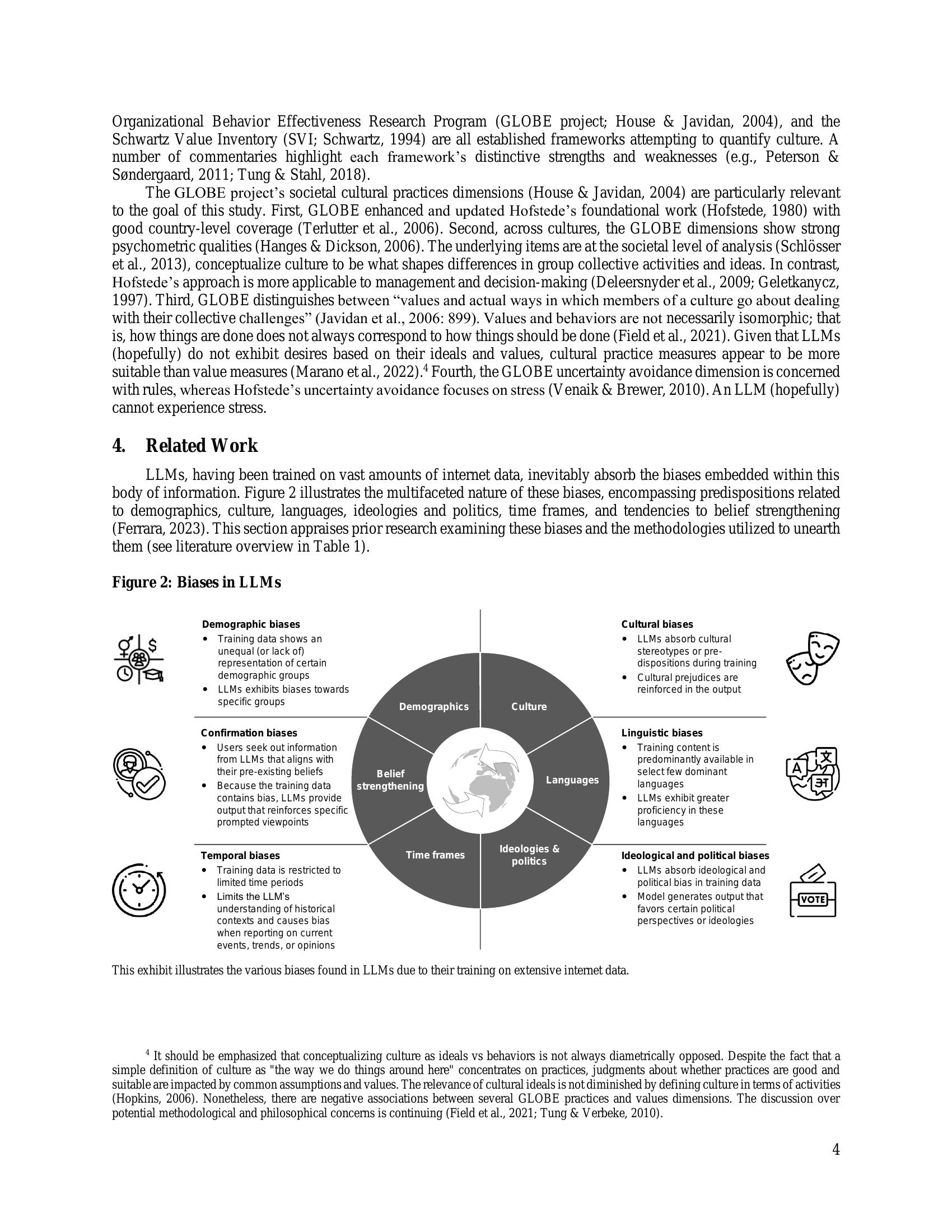 From Bytes to Biases: Investigating the Cultural Self-Perception of ...