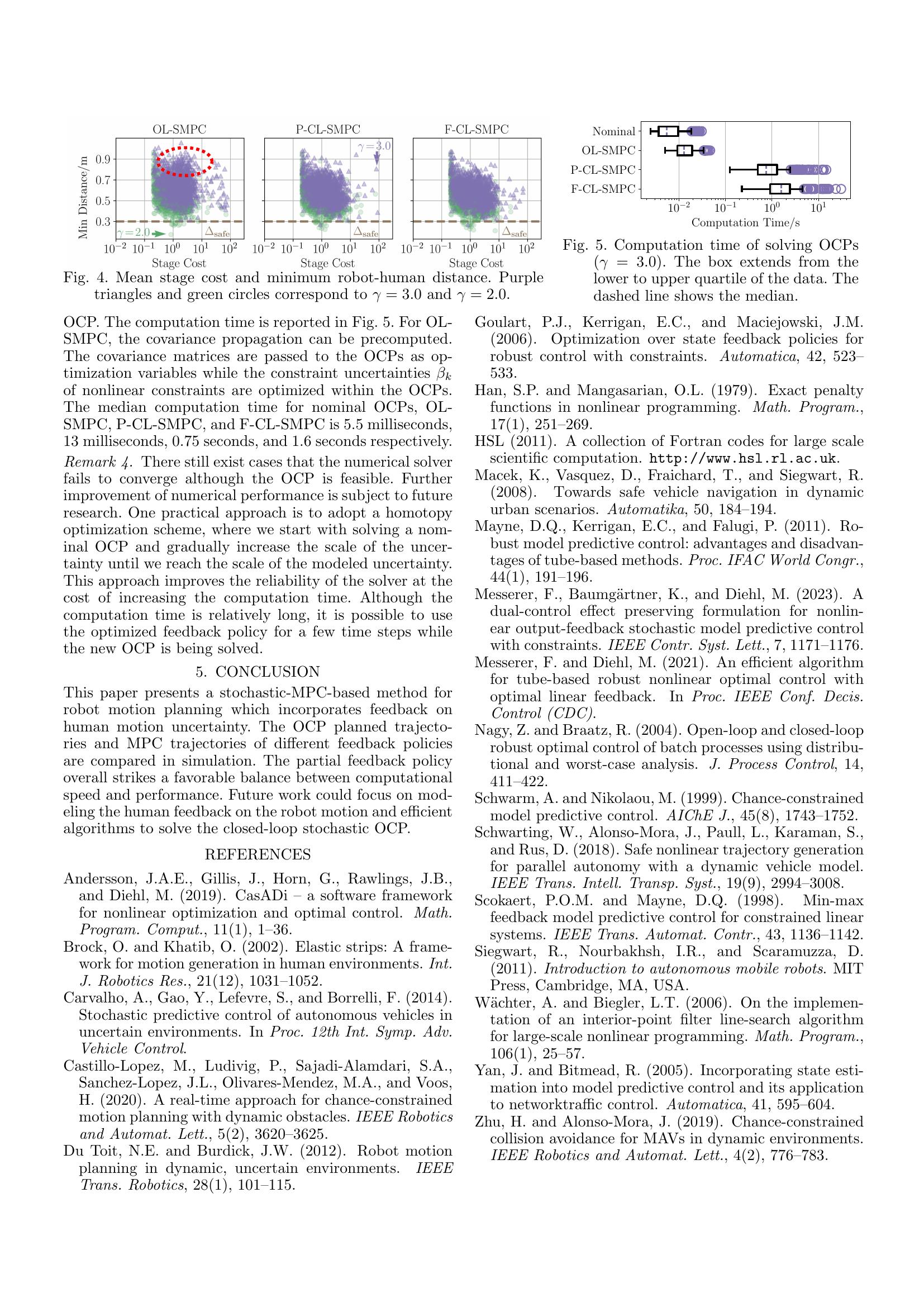 Stochastic Model Predictive Control with Optimal Linear Feedback for Mobile Robots in Dynamic ...