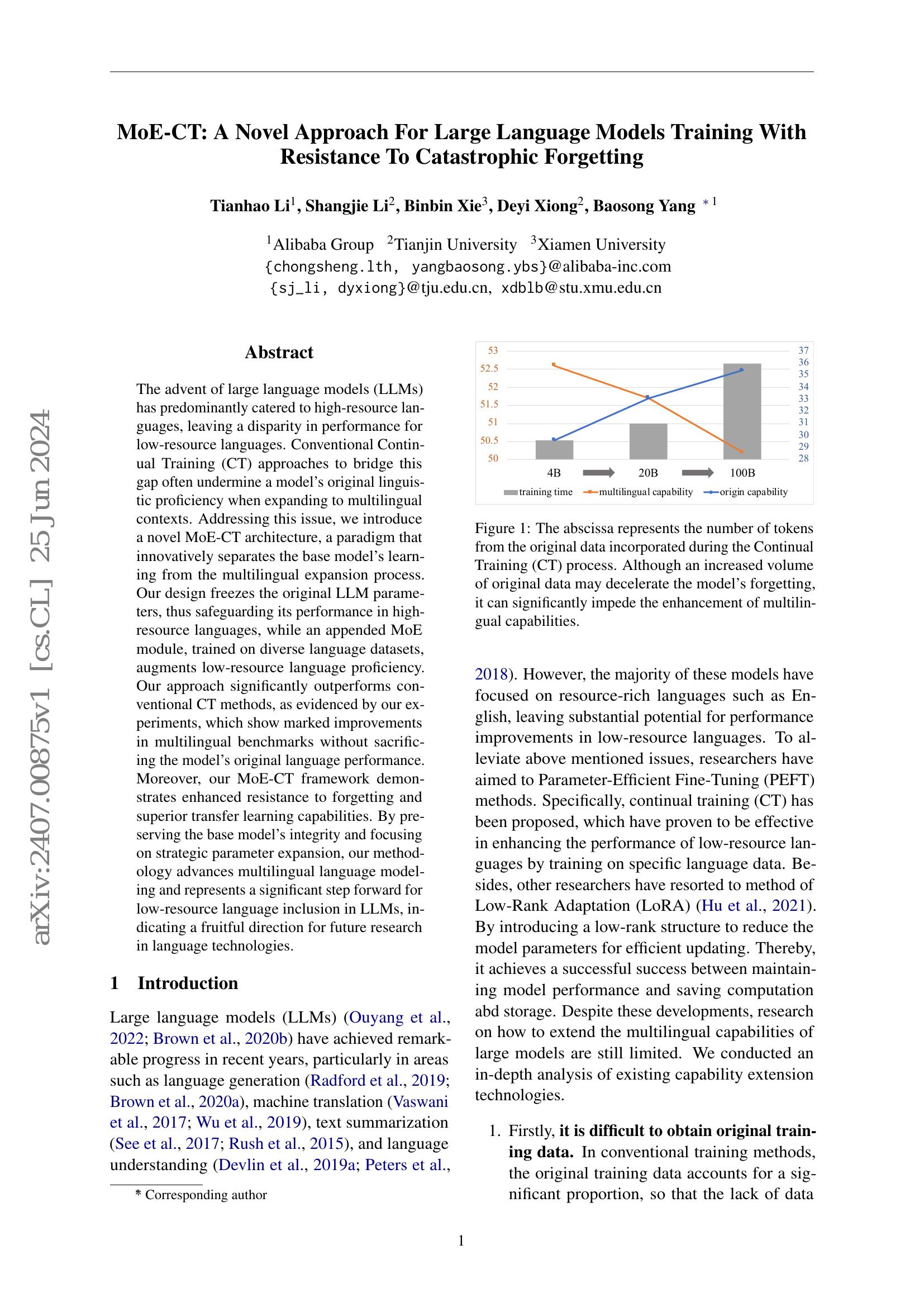 MoE-CT: A Novel Approach For Large Language Models Training With ...