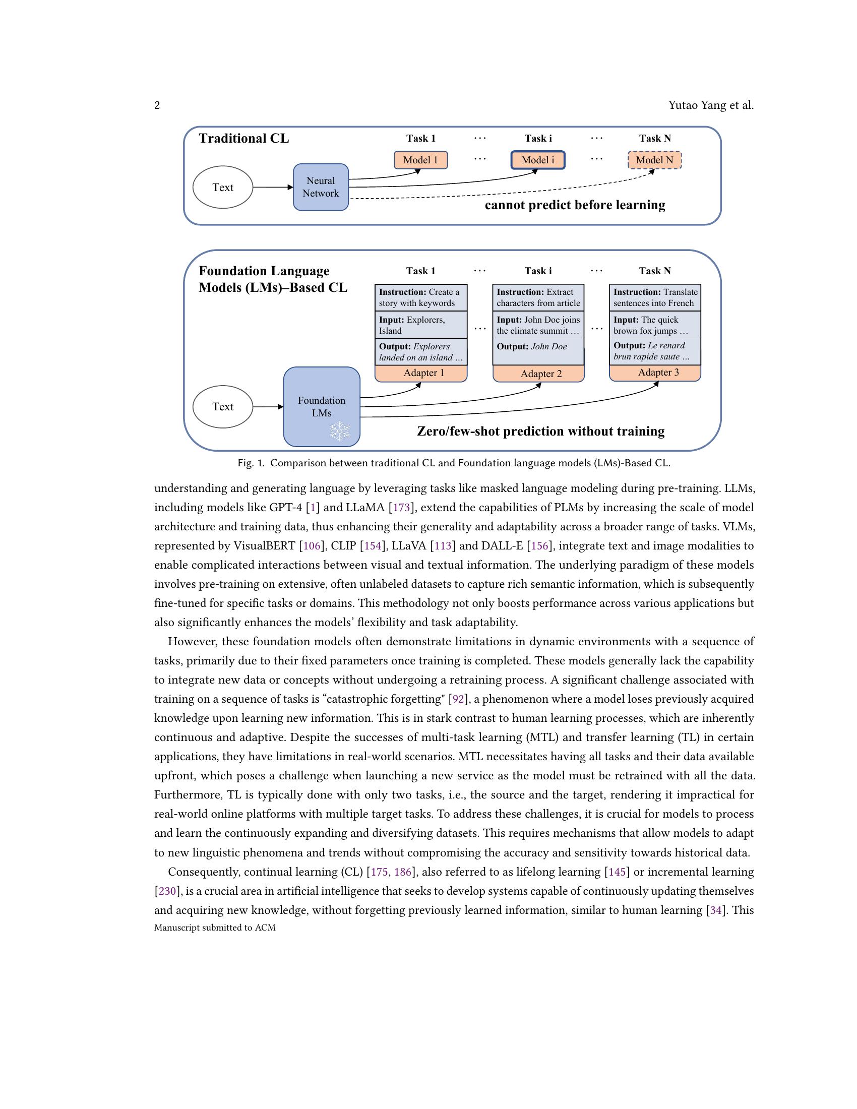 Recent Advances of Foundation Language Models-based Continual Learning: A Survey - 智源社区论文