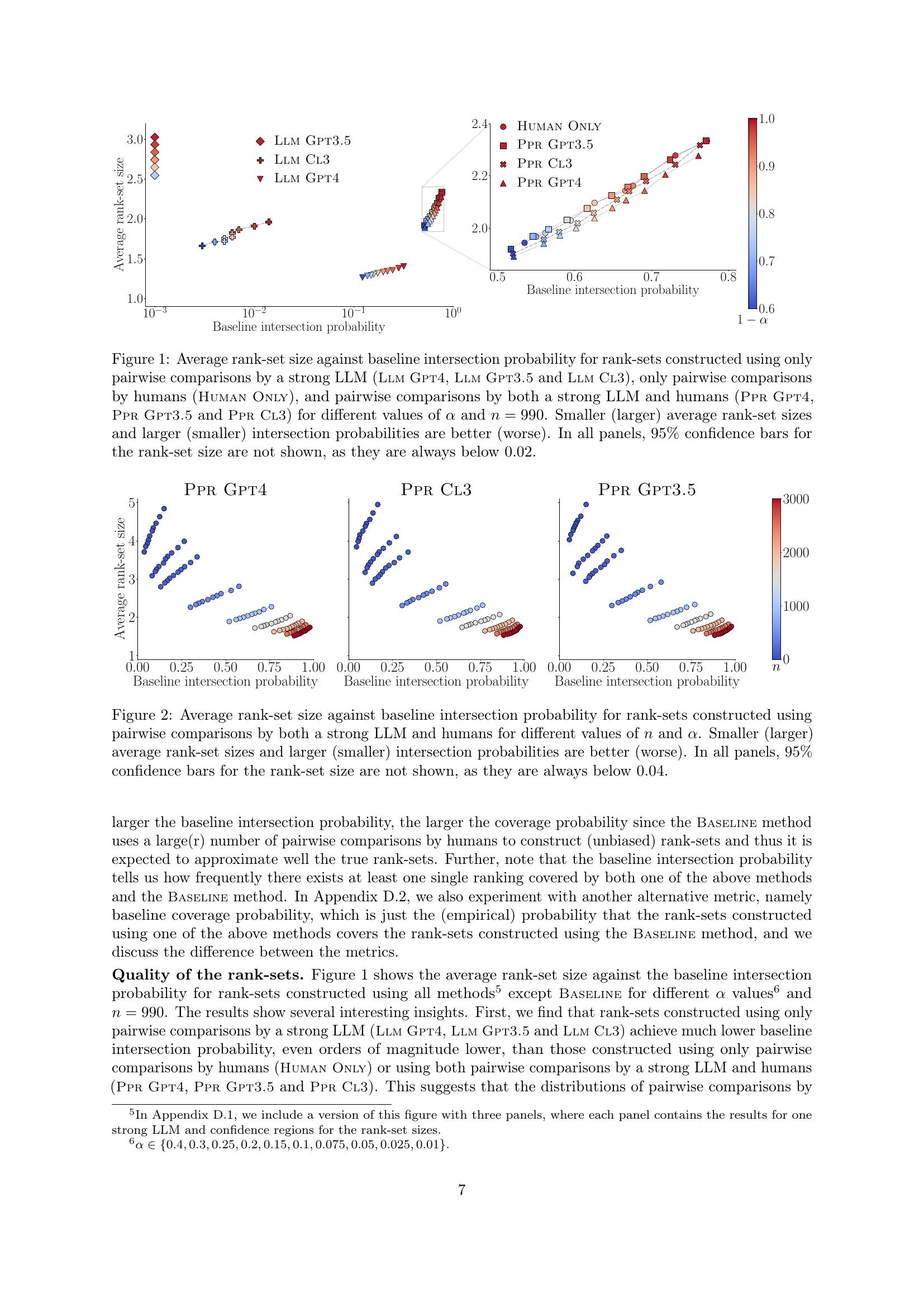 Prediction-Powered Ranking of Large Language Models - 智源社区论文
